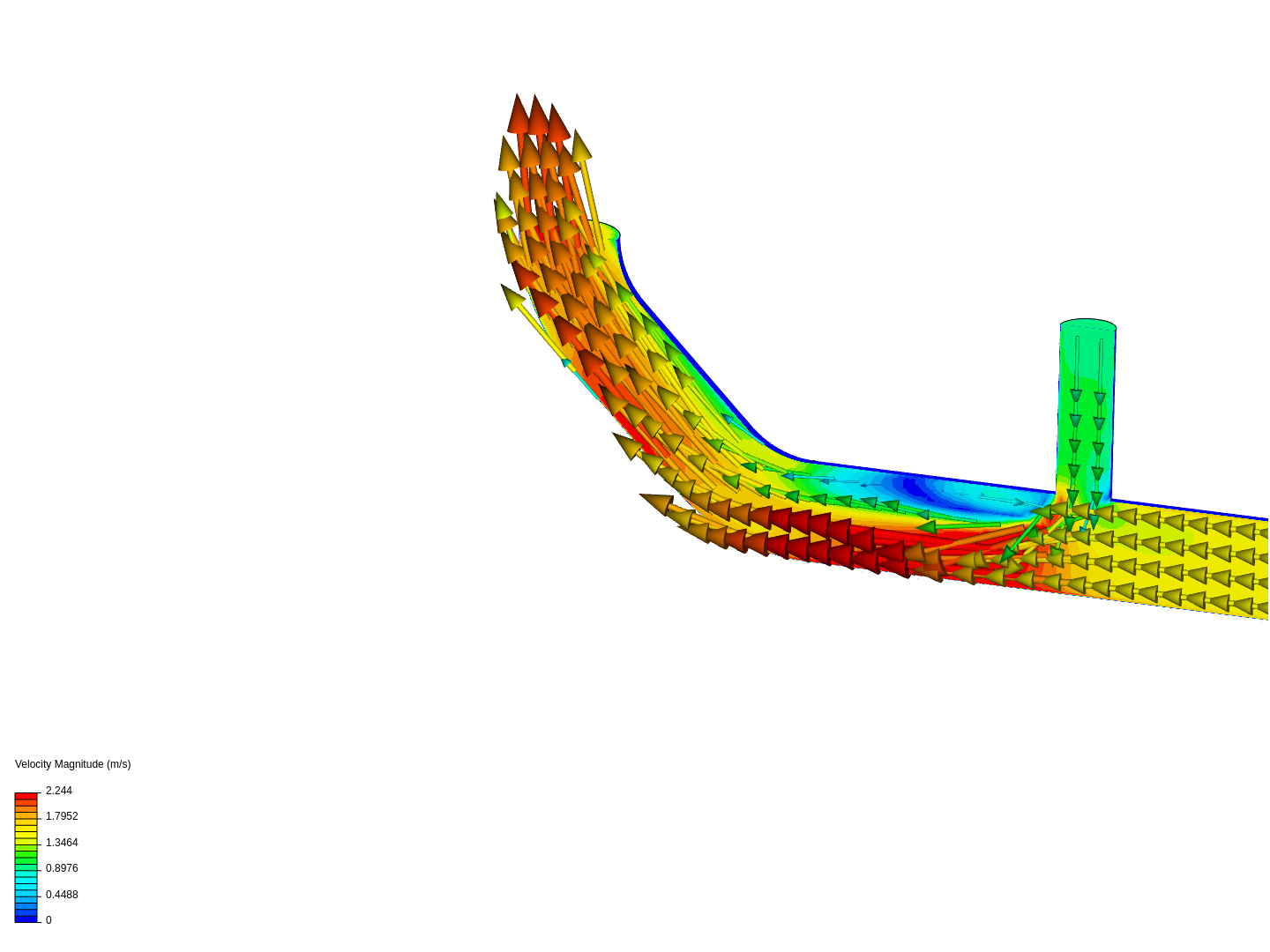 pdeo on SimScale | SimScale | Page 1