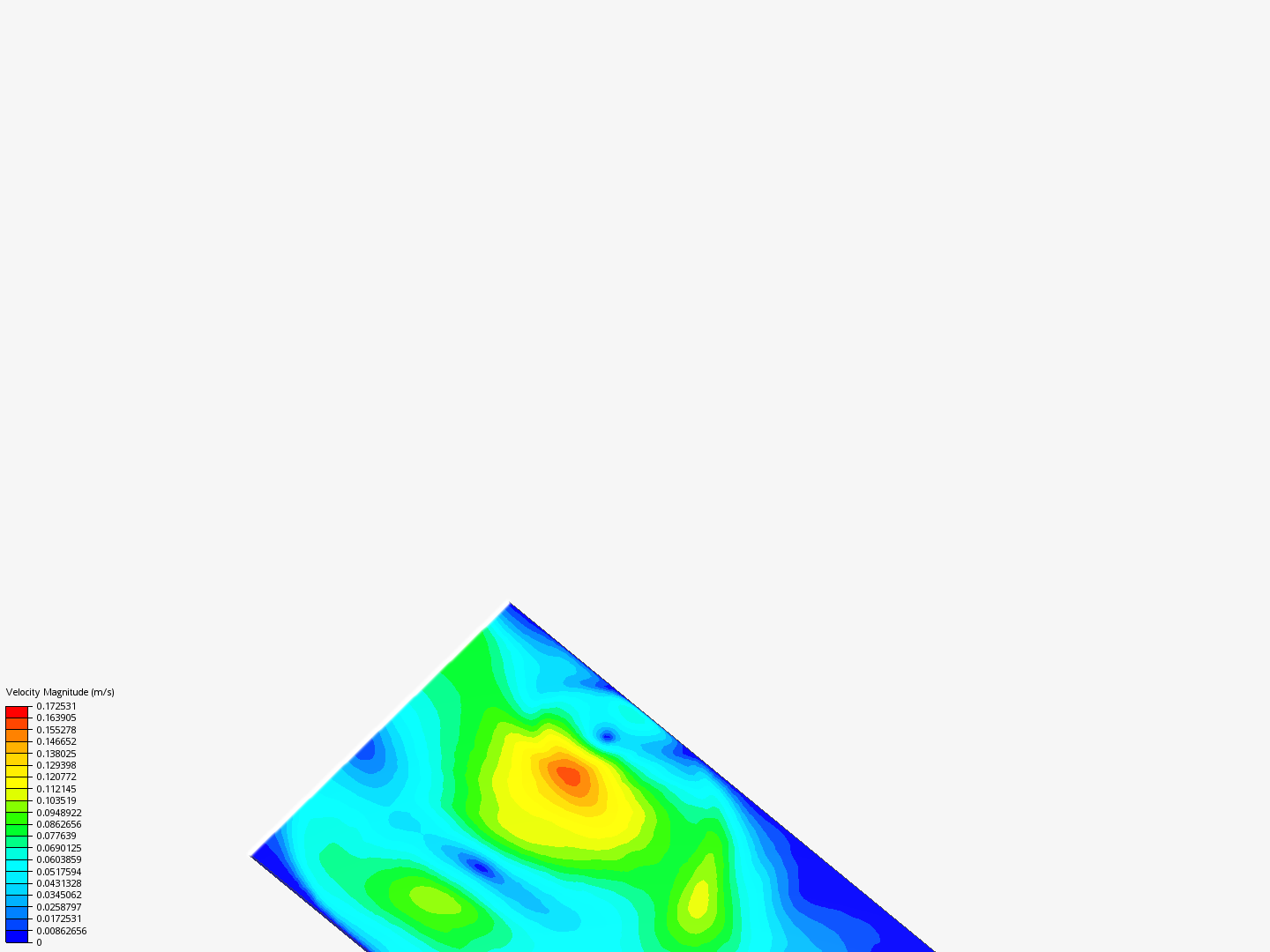 babaika by pdetrov | SimScale