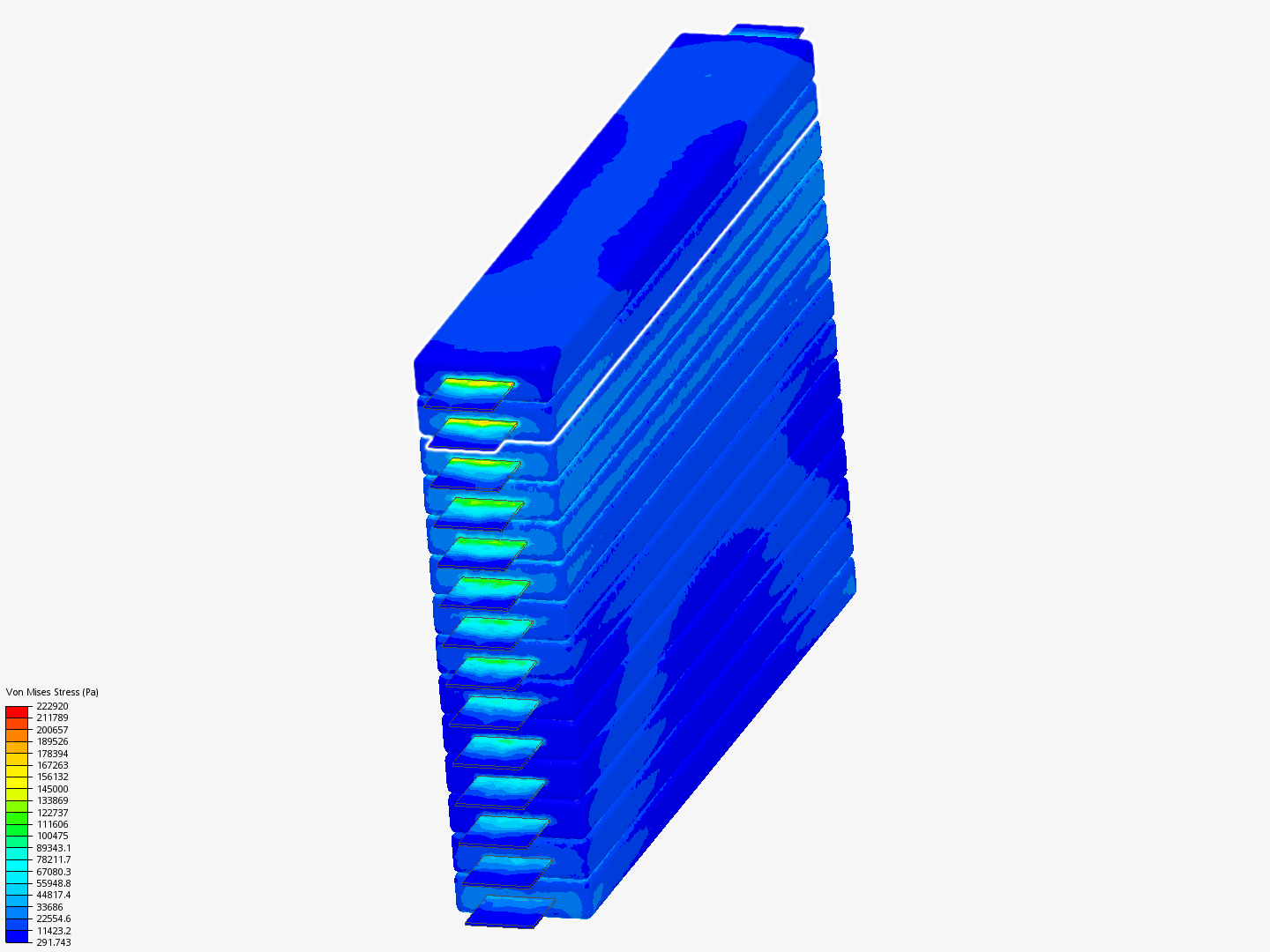 STACKING by pdi_monaco | SimScale