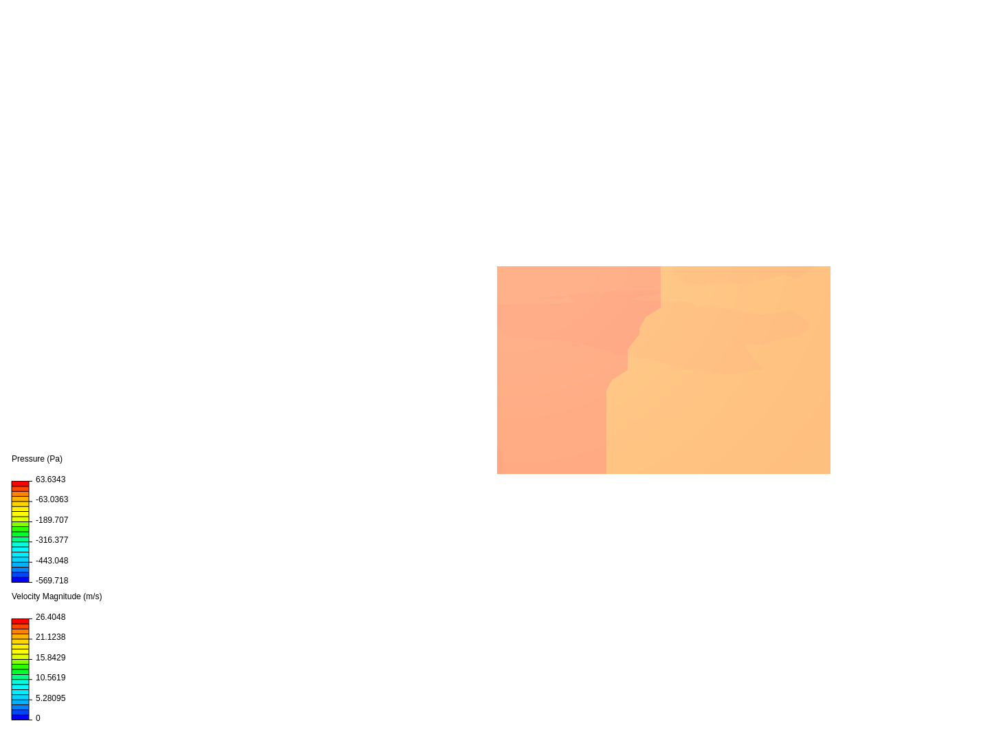 ssssssssssss by pdonassolo | SimScale