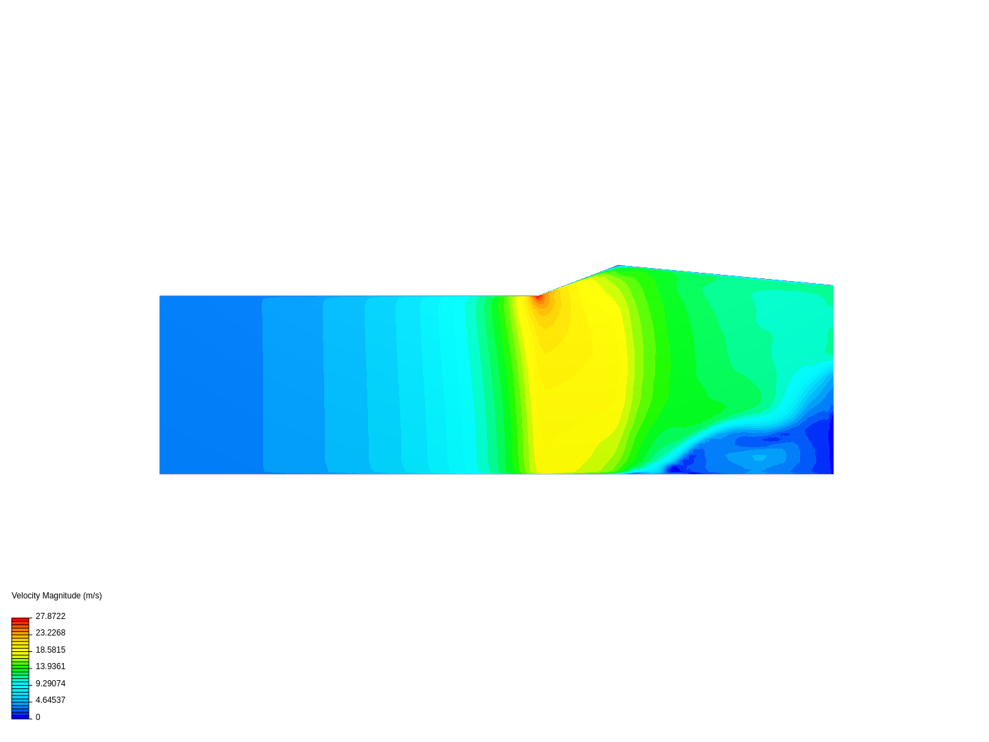 Canal Parshall 2 by pdonis | SimScale