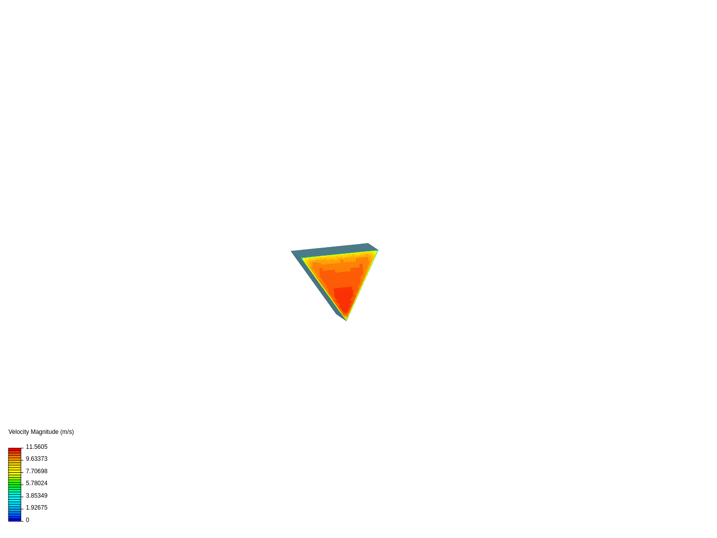 pdonis on SimScale | SimScale | Page 1