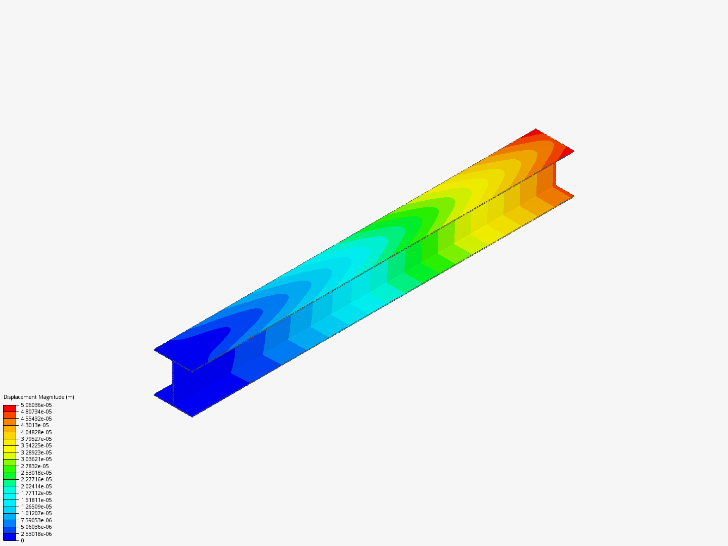 Finite Element Method By Pdwisaputro Simscale 5427