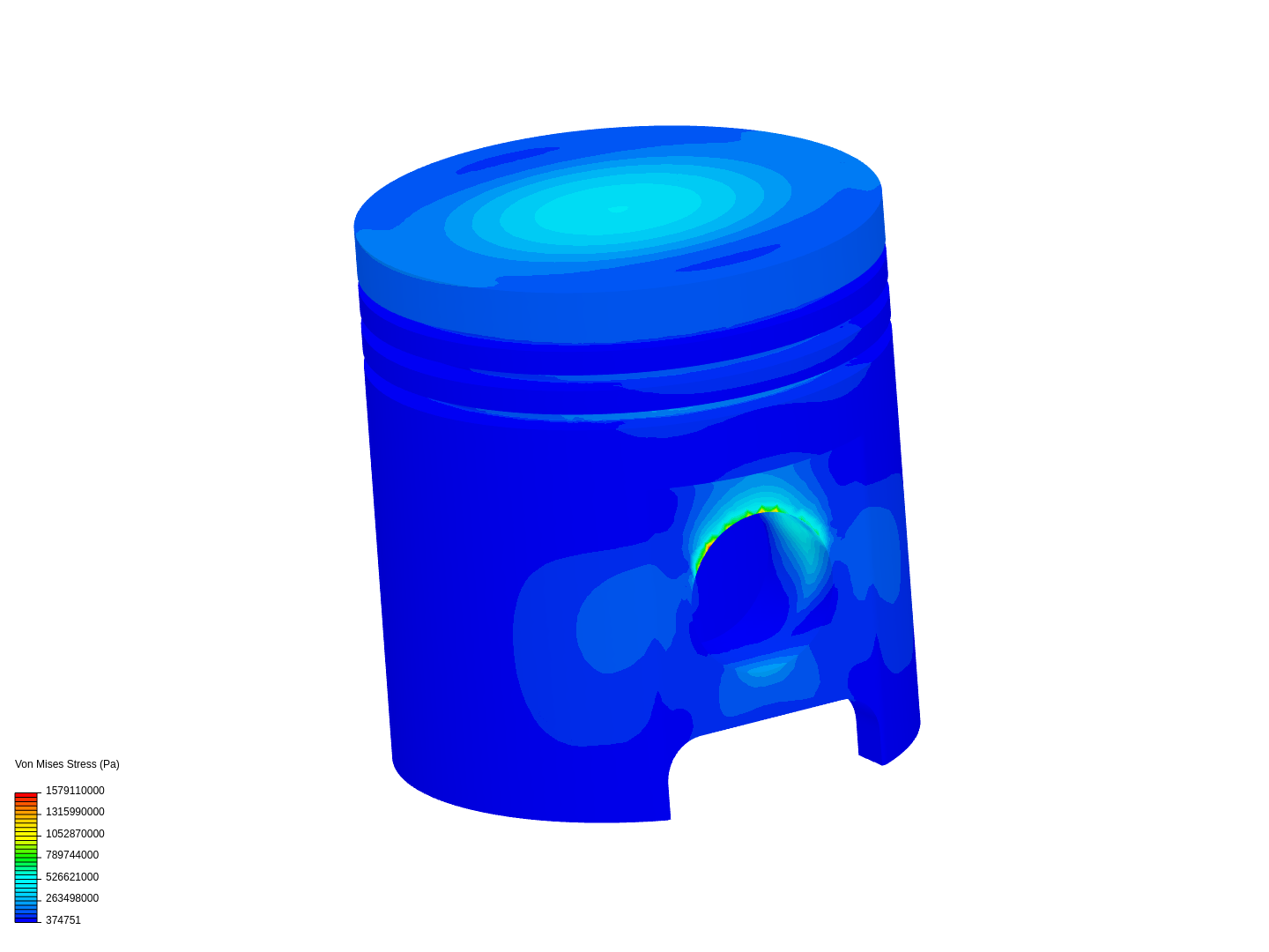 Advanced Tutorial: Thermomechanical Analysis of an Engine Piston by peedroga | SimScale