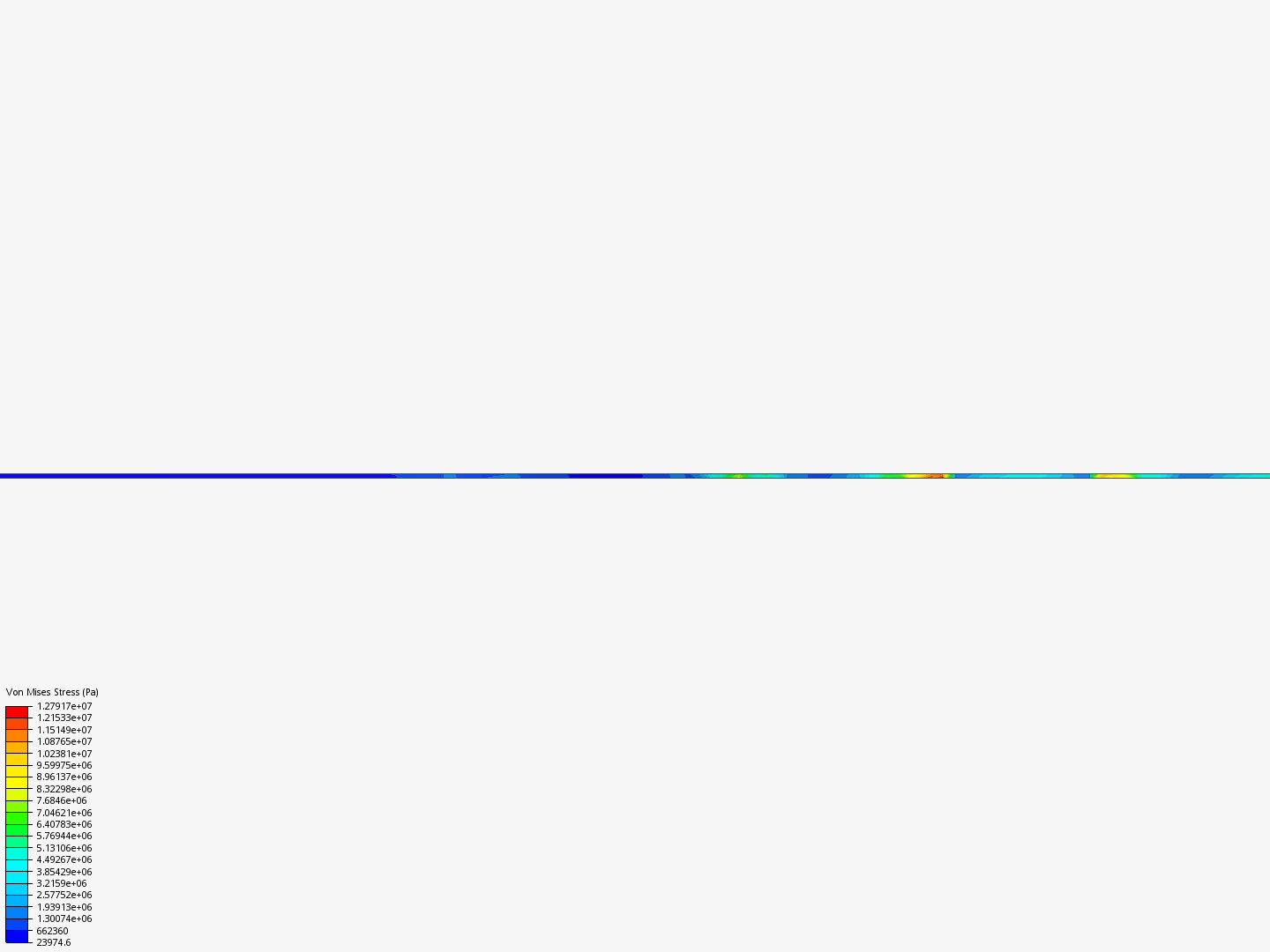 ansys team project 2 by pepran2005 | SimScale