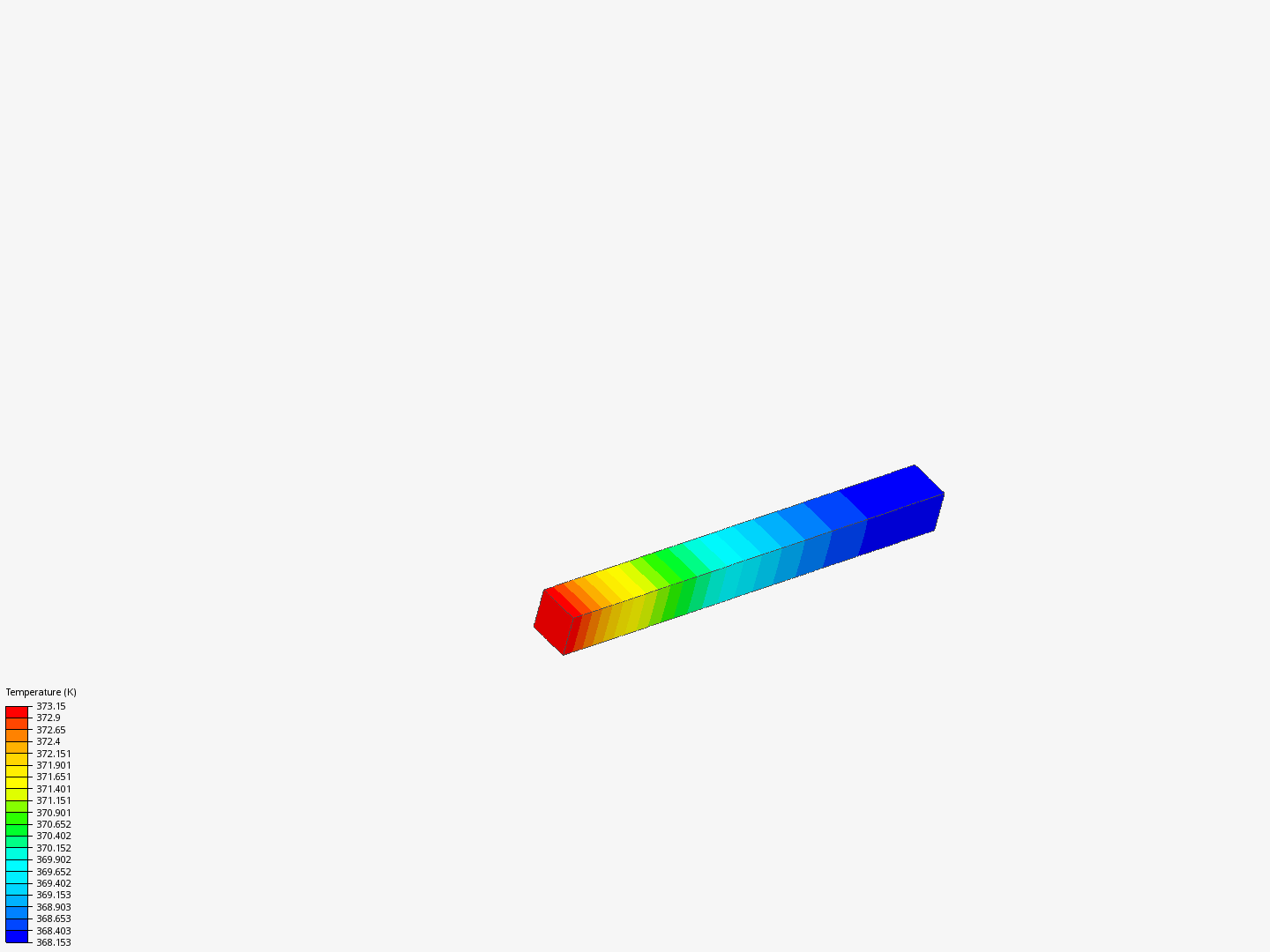 10X10 Rod by pesw | SimScale