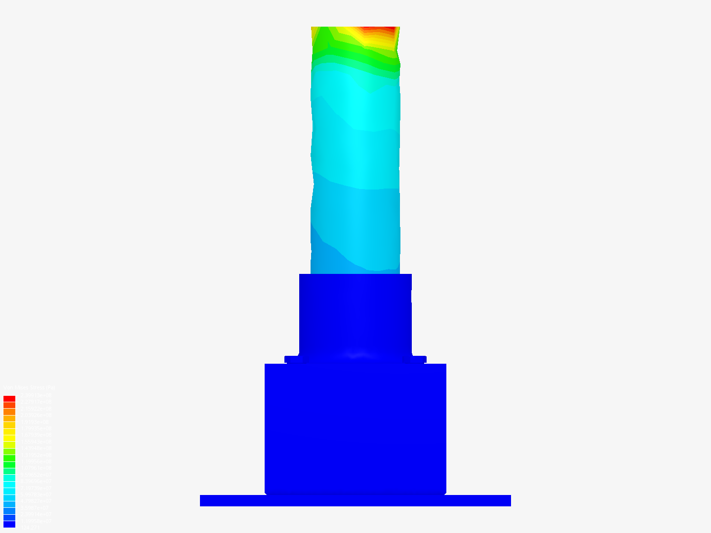 Die head simulations by peter7milne | SimScale