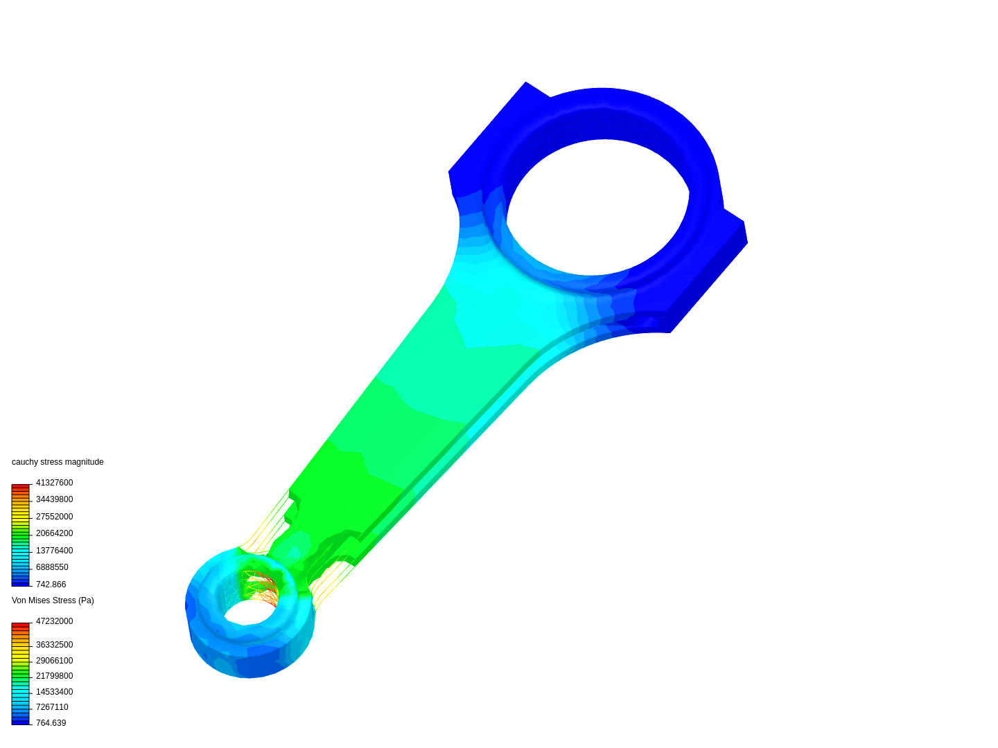 Tutorial 1: Connecting rod stress analysis by petjaster | SimScale