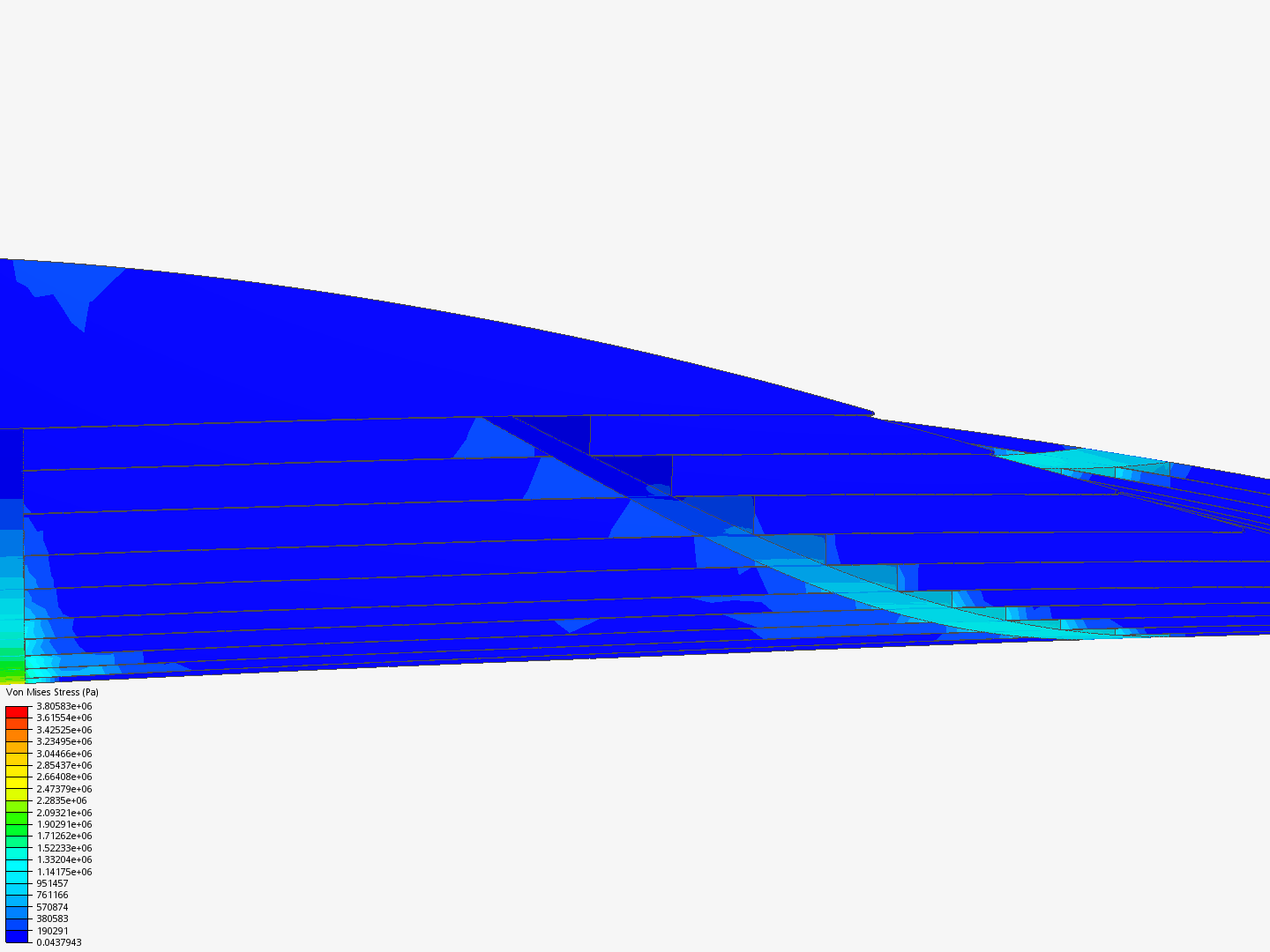 AR-10 FEM NEW by petrosz1 | SimScale