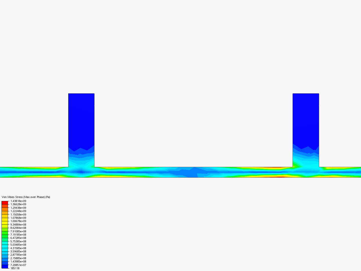 Pont TP1 by pfaux | SimScale