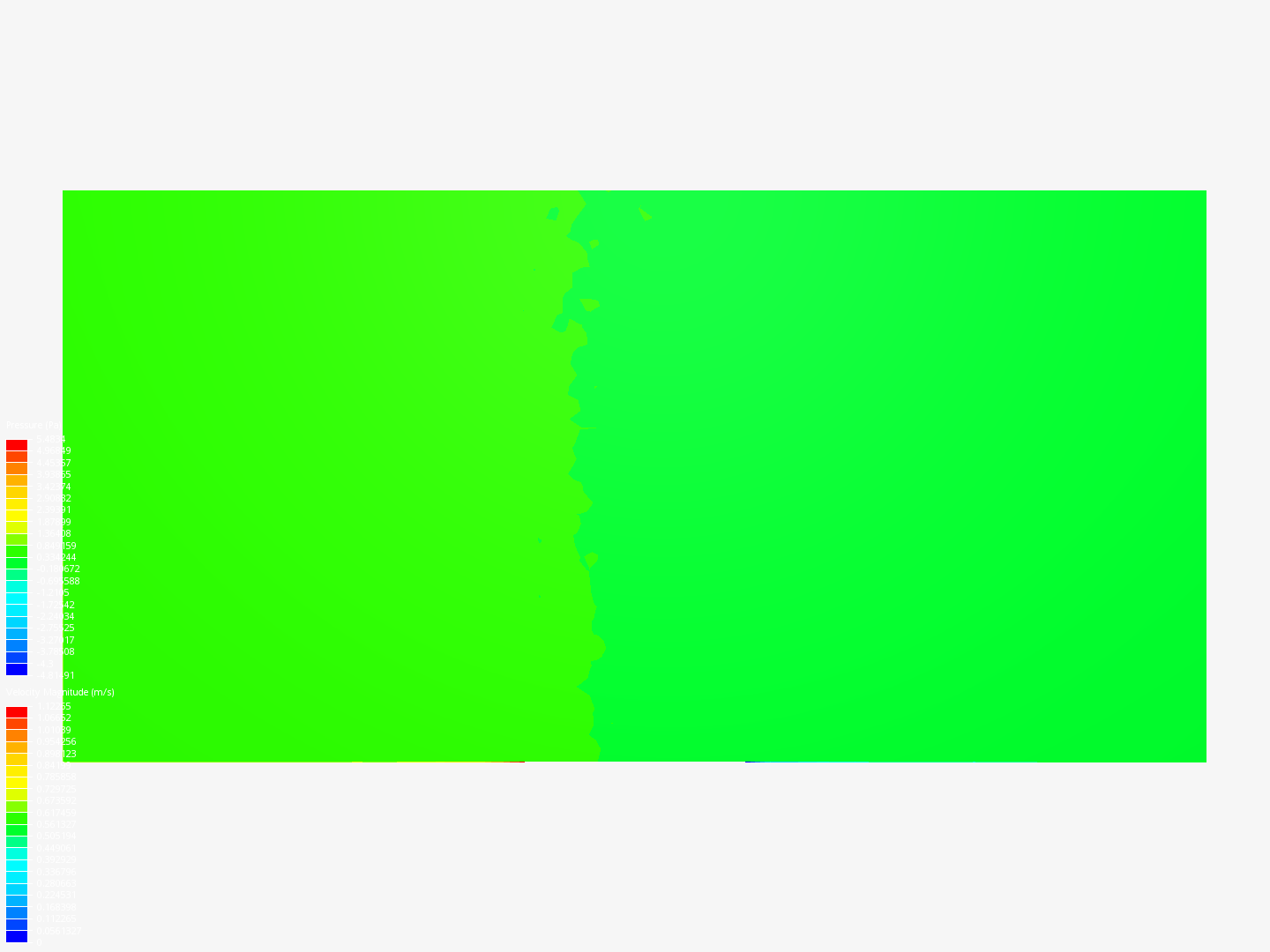 sphere drag by pflaherty | SimScale