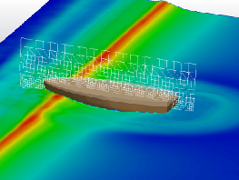 CFD Simulation of Floating Boat Hull by pfranskowiak_j | SimScale