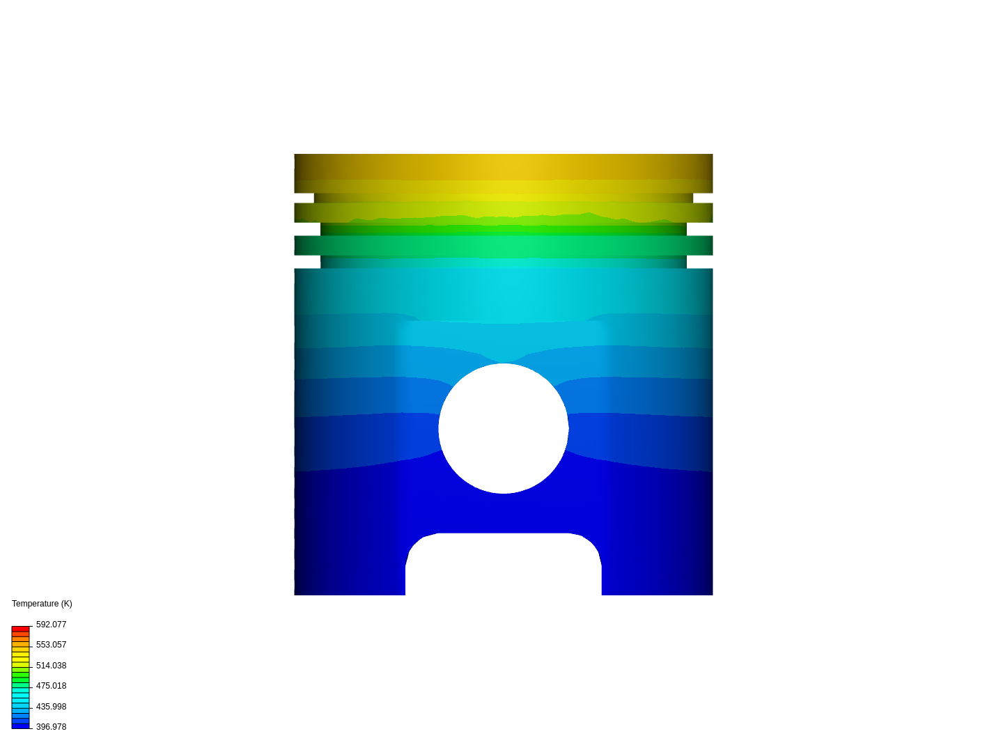 Tutorial - Heat Transfer Engine-Piston by pgangapatnam | SimScale