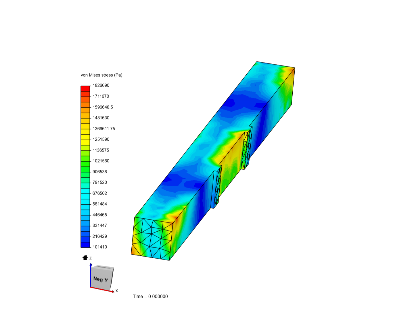 Tutorial 1: Connecting rod stress analysis by pgavelle | SimScale