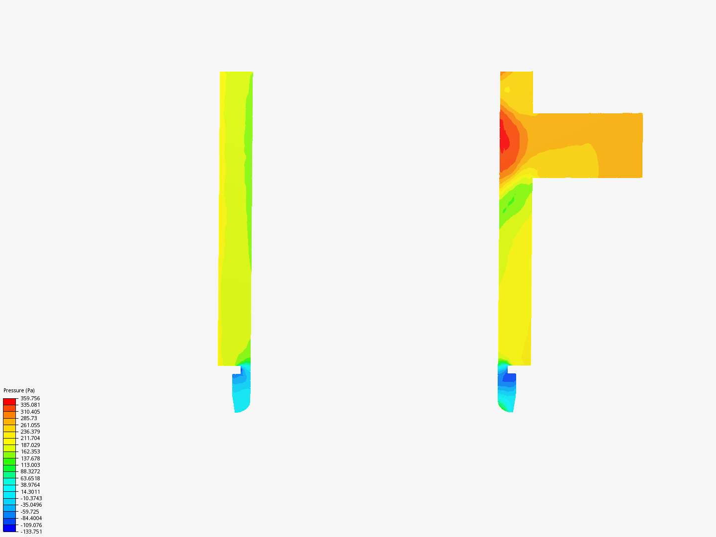 Water Injector final by pgjber | SimScale