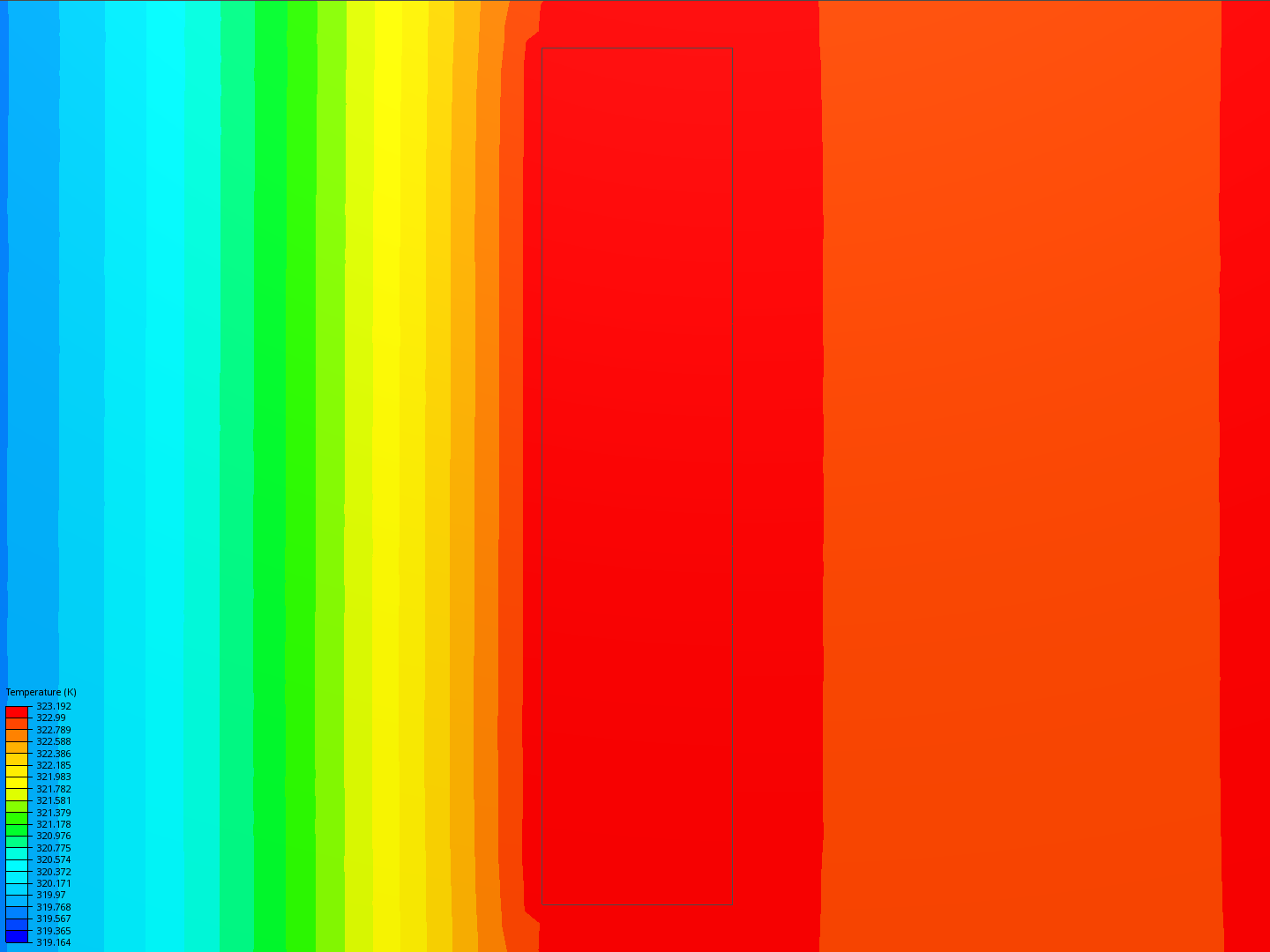 TP noté partie 2 by pgorce | SimScale