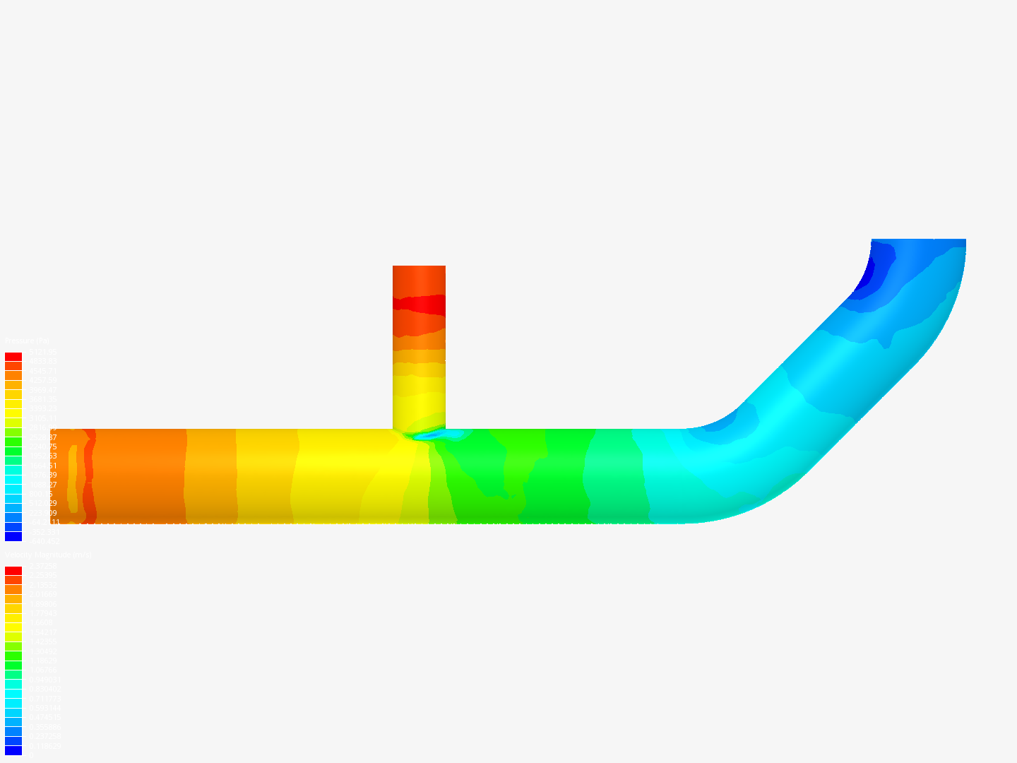 Tutorial 2: Pipe junction flow by pgretzki | SimScale