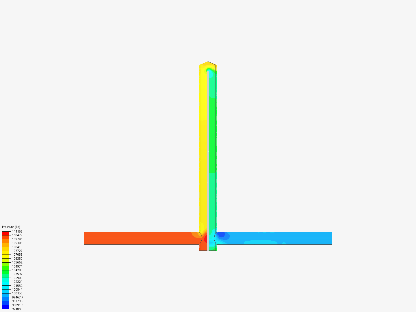 baffle flow by phammer | SimScale