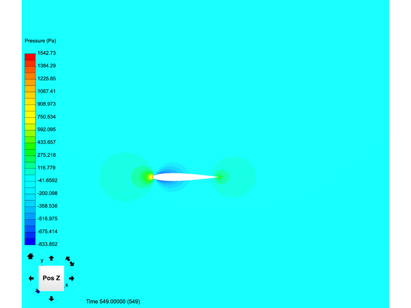 Final Version: Quasi-2D by philippa_treacy | SimScale