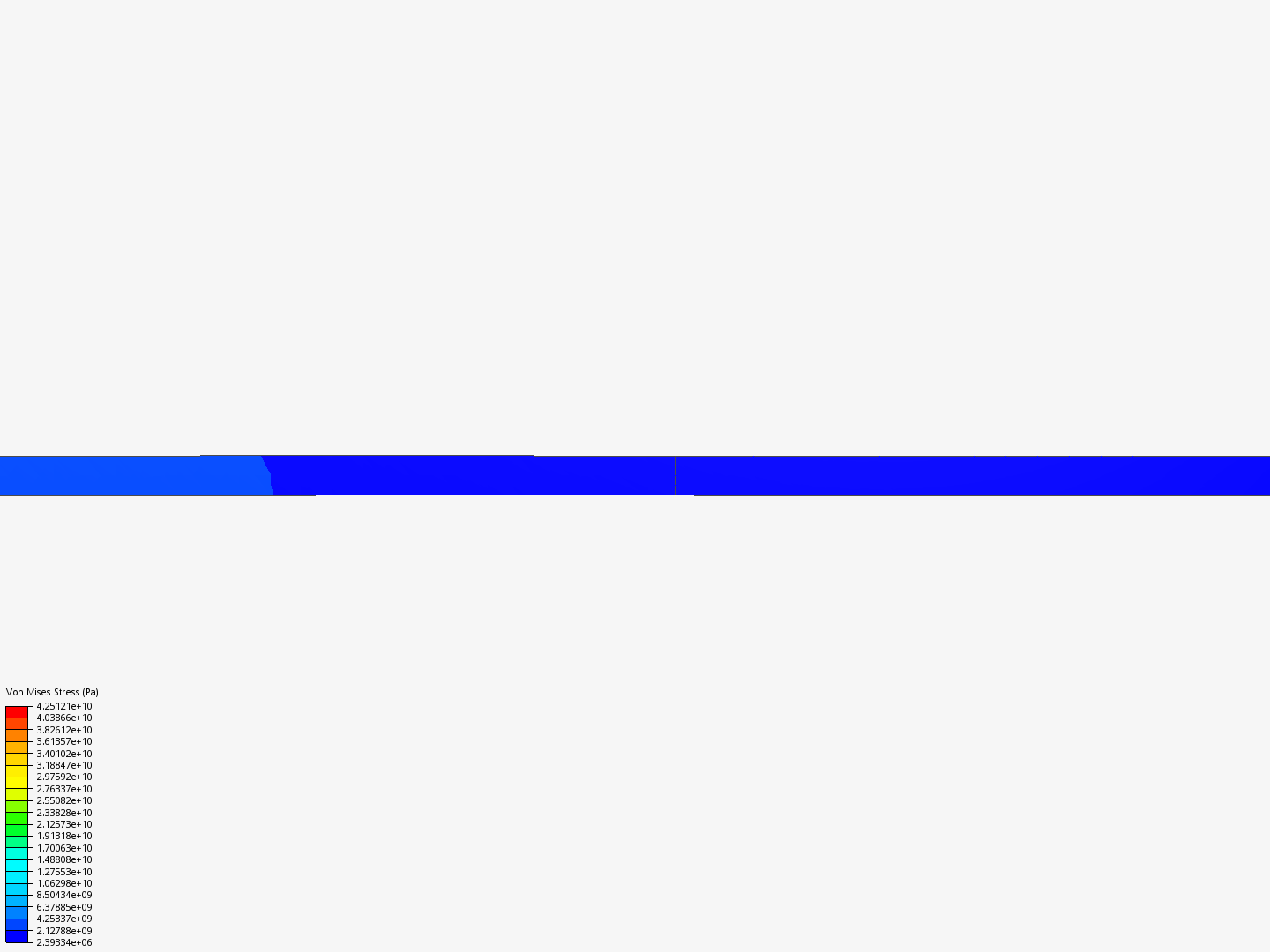 Séquence 2 - Poutre (partie 1) by phmasse | SimScale