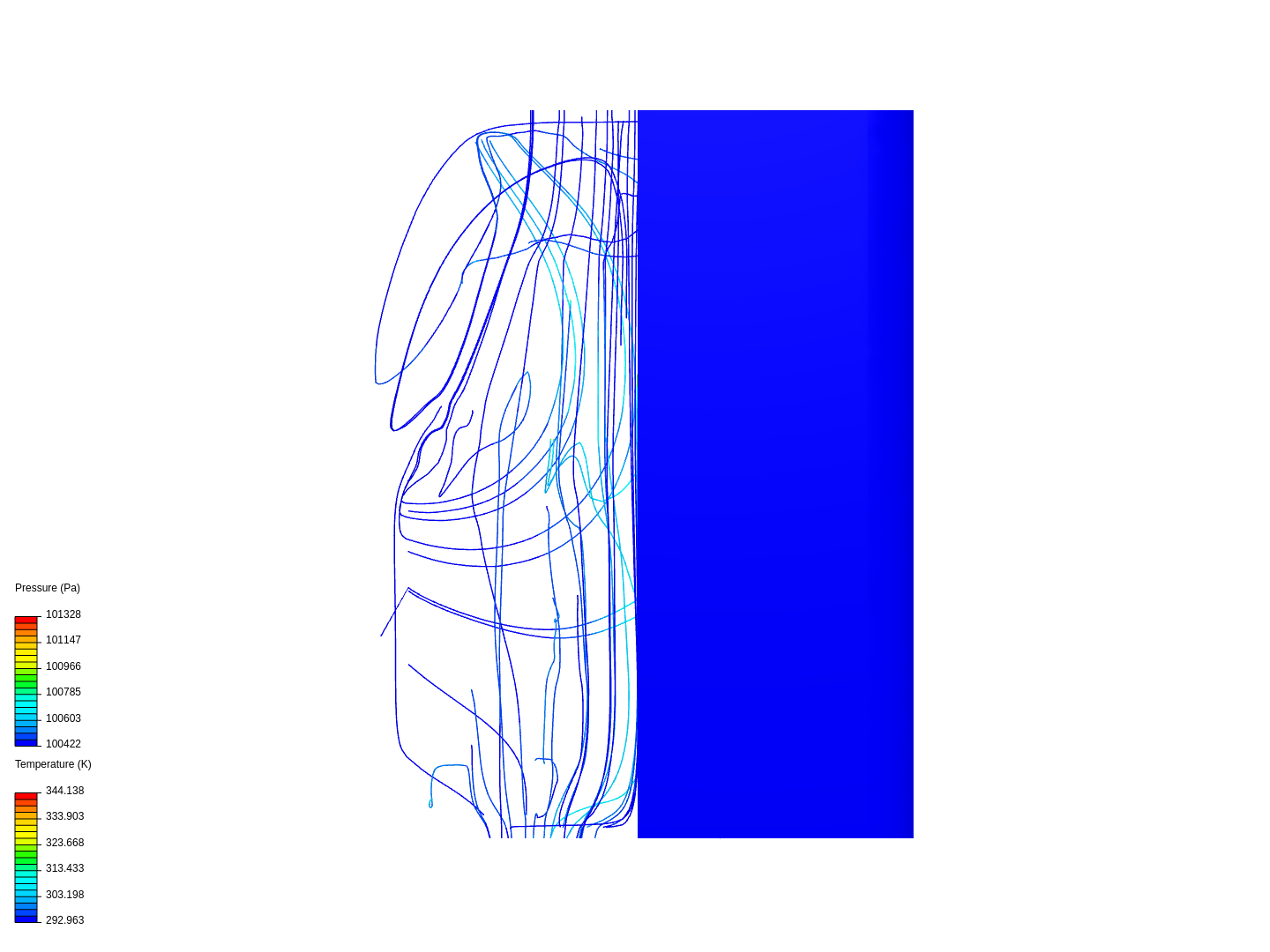 Advanced Tutorial: Thermal Management of an Electronics Box using CHT by phutons | SimScale