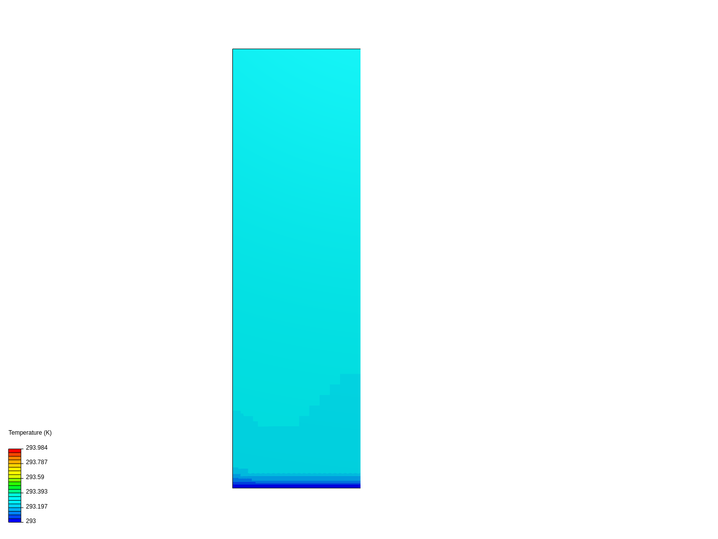 simple_cpu_CHT by pierre2 | SimScale