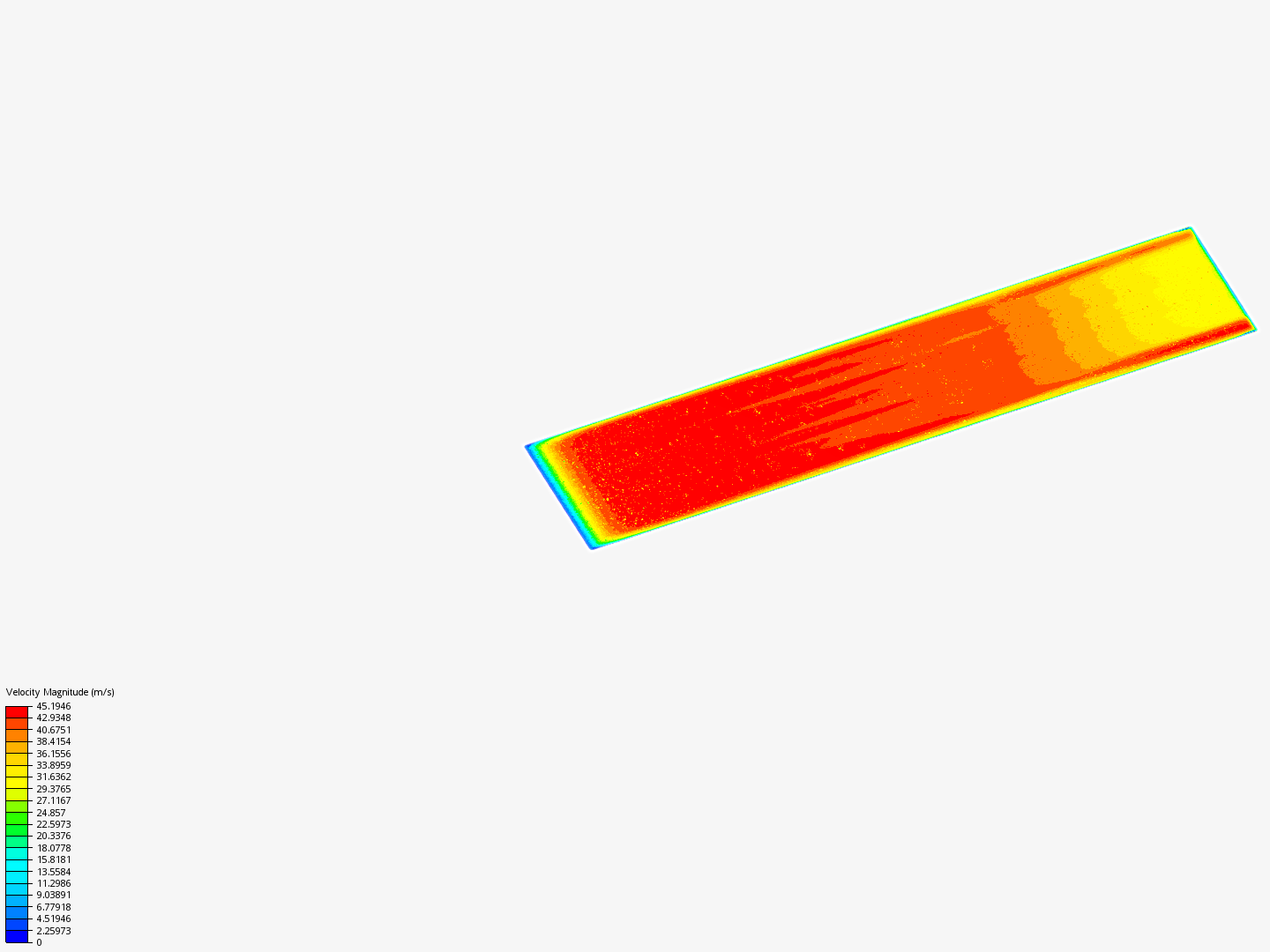 cfd simulation of flow over a flat plate by pindalkar | SimScale