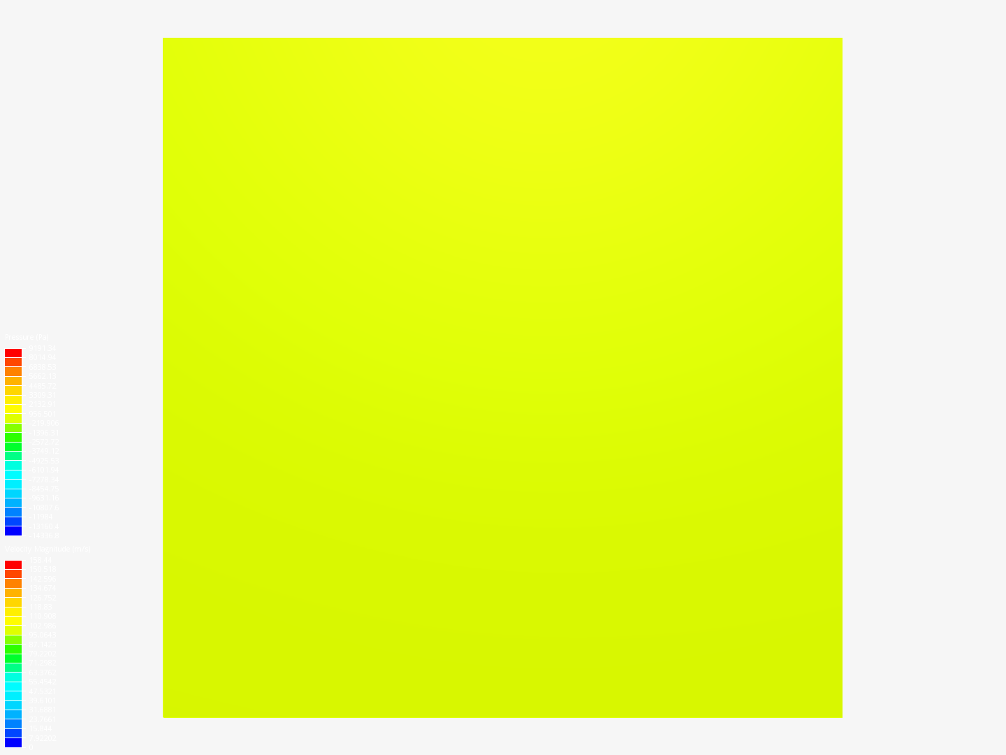 sdfgh by pinovations | SimScale