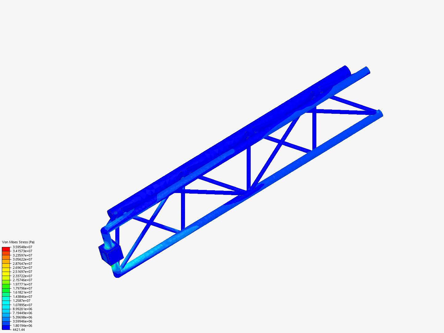 A Demo by pittysheep | SimScale