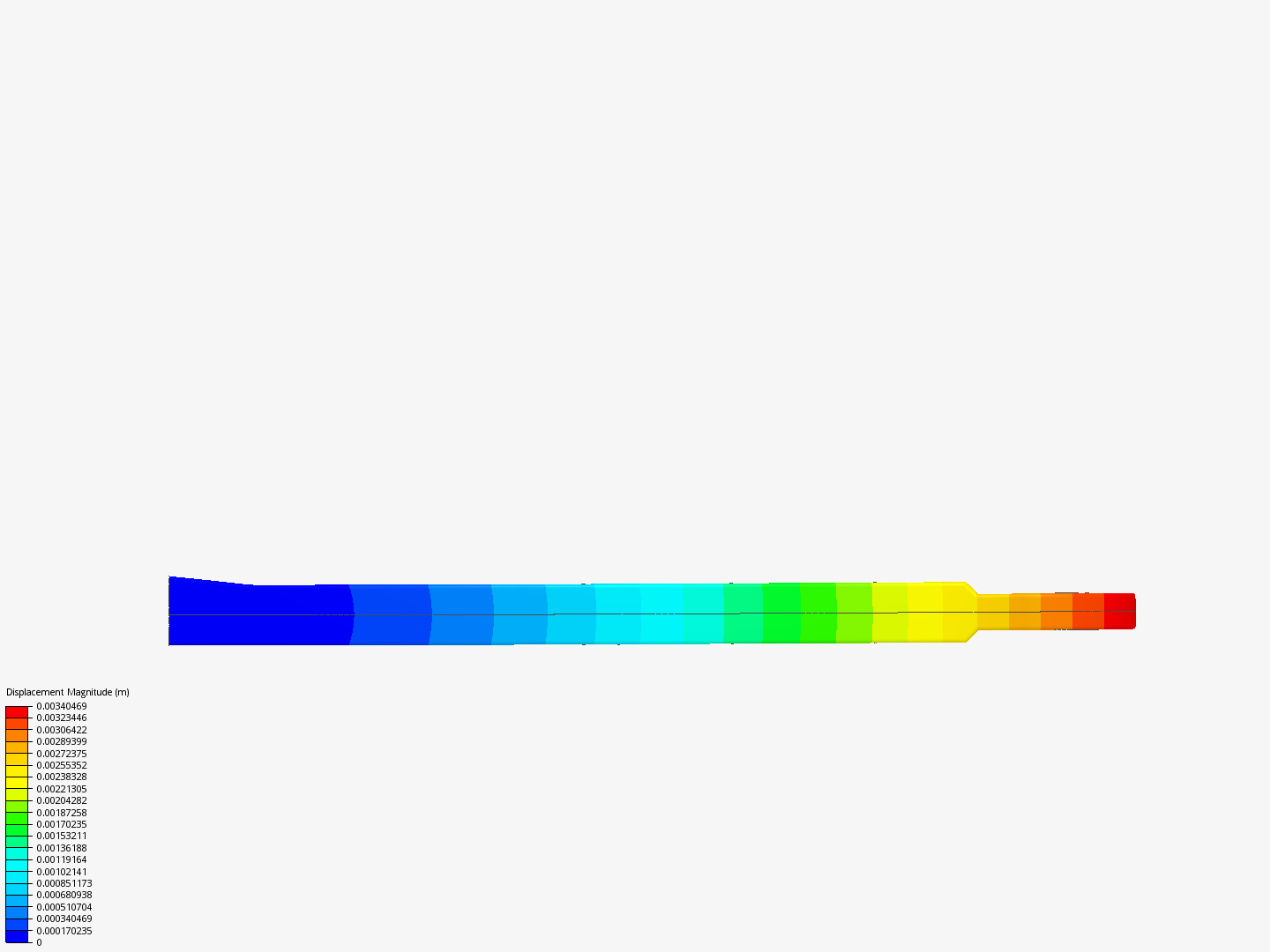 structural analysis for vtol back half by pkaran | SimScale