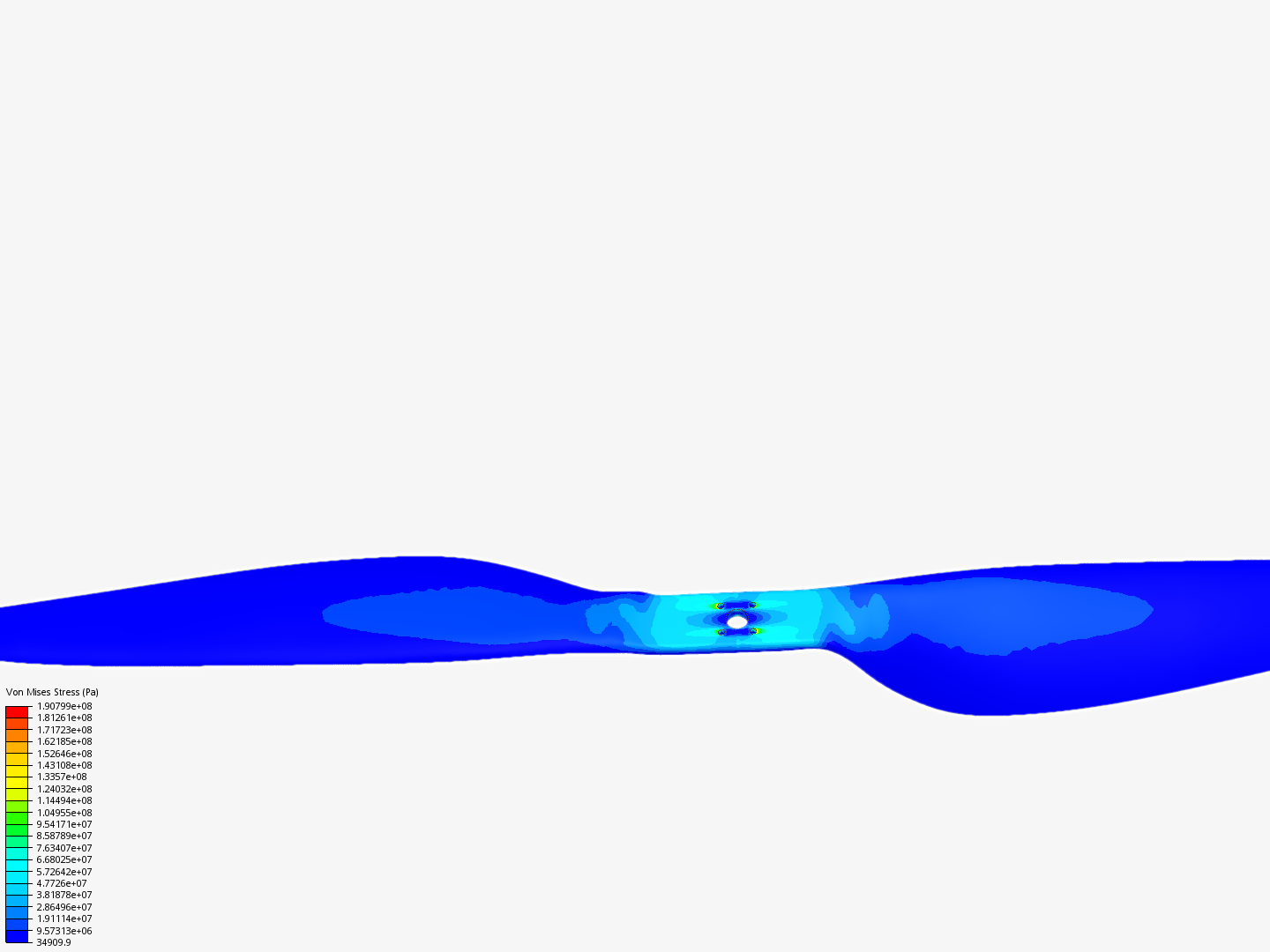 Structure Analysis by pkaran | SimScale