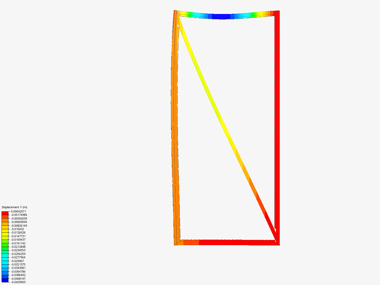 Brama by pkasperek | SimScale