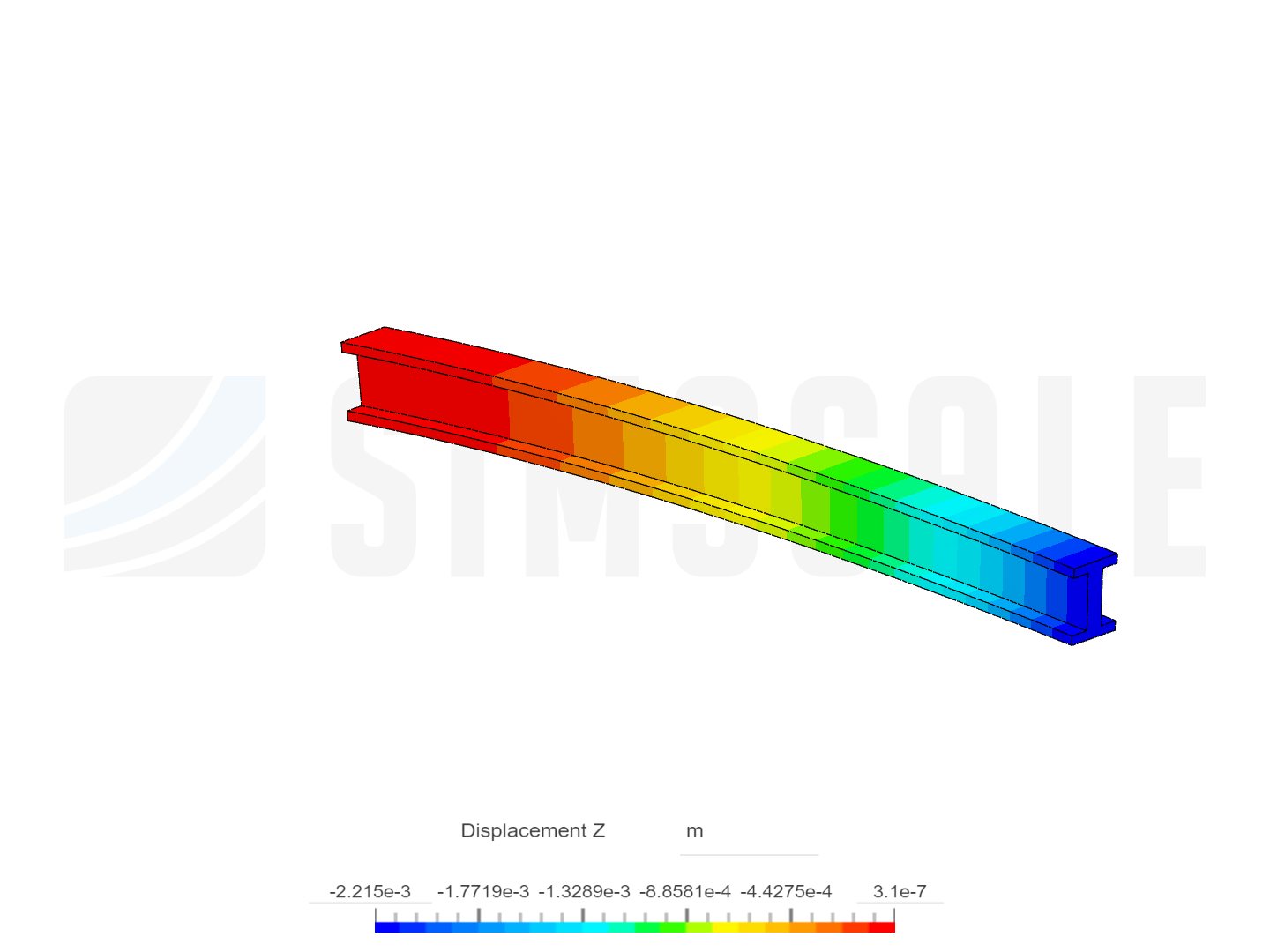 FEA of I-beam. by pkhilnani | SimScale