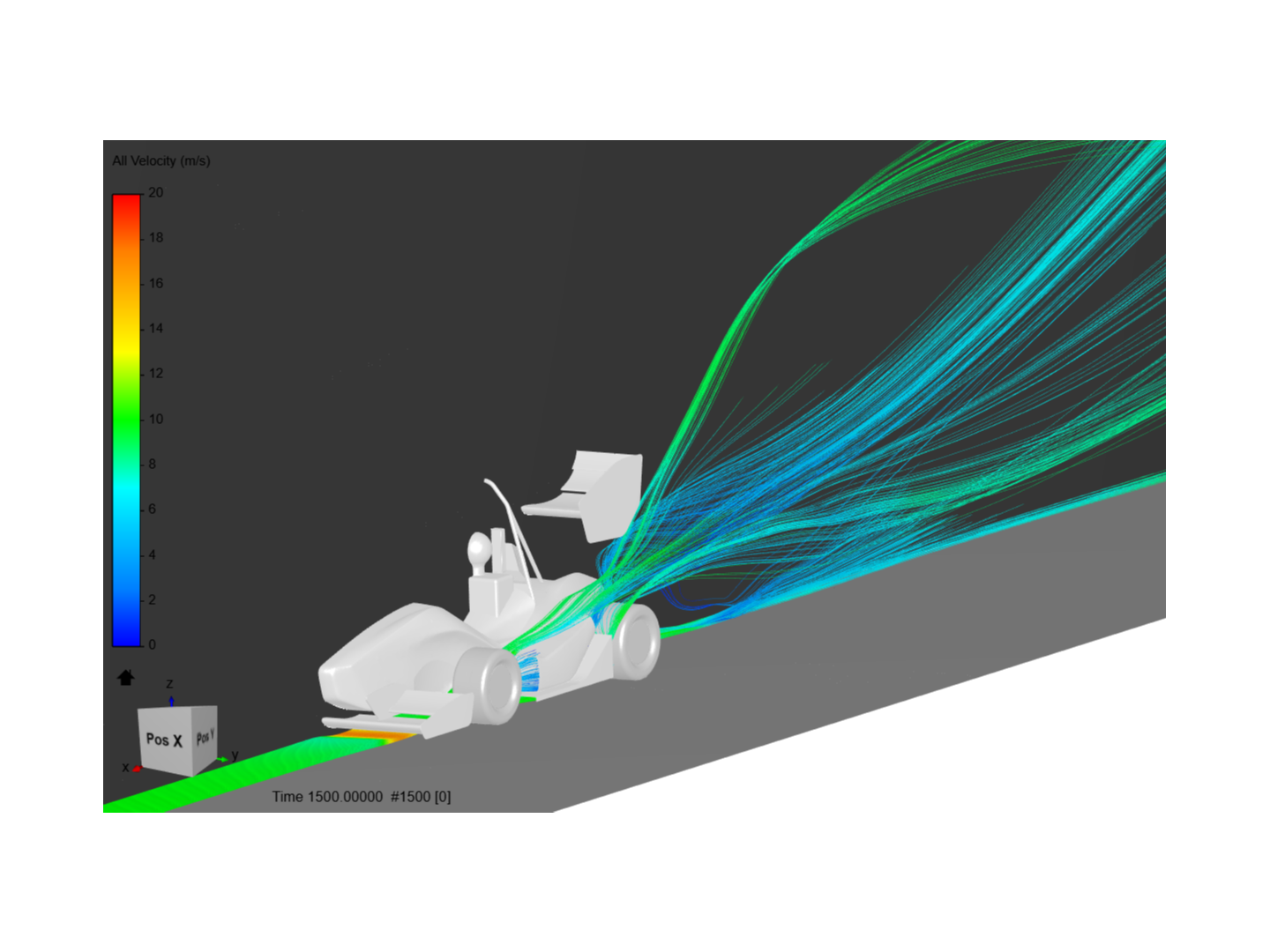 Full car sim by pkmurari | SimScale