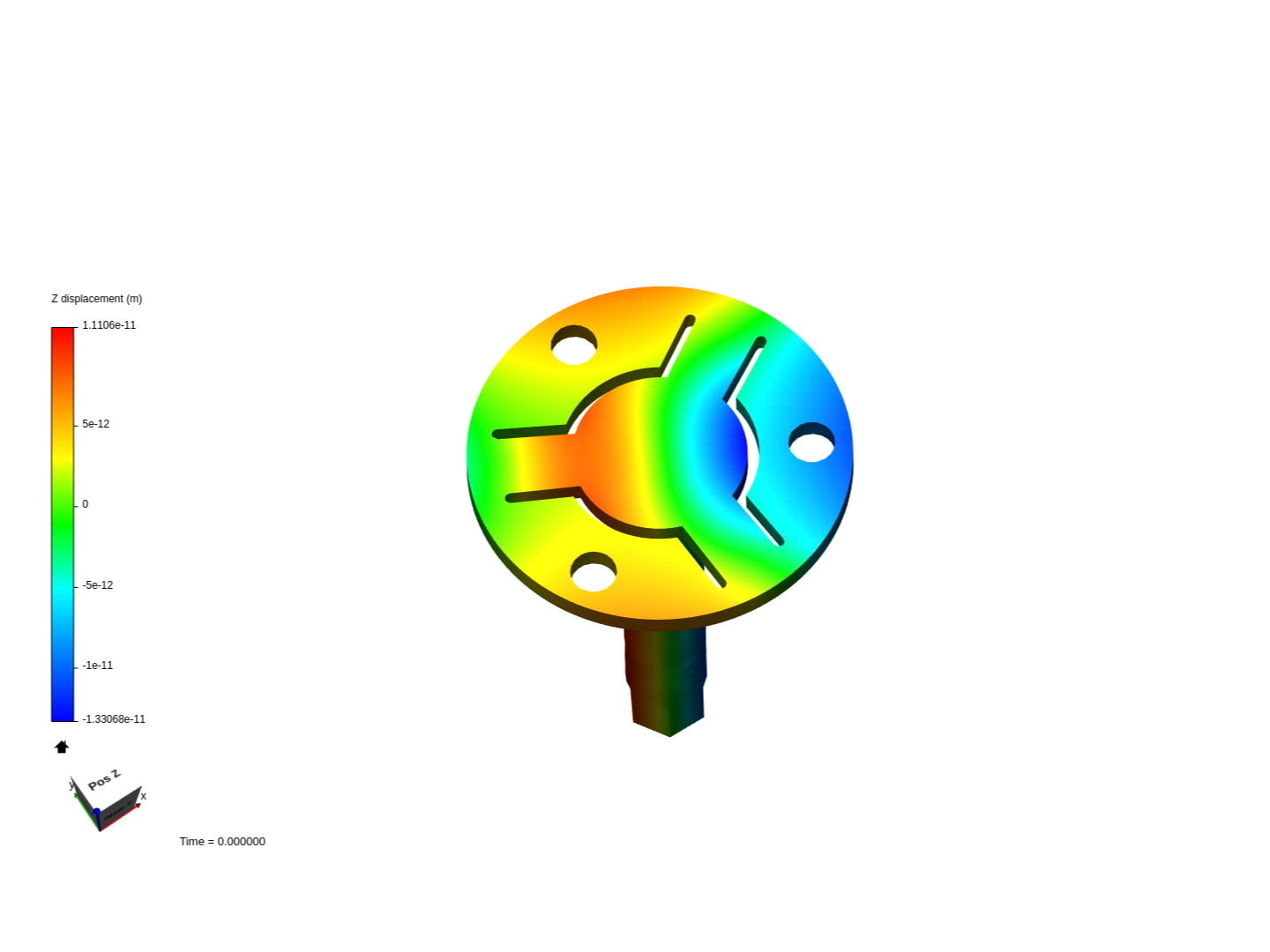 Electronics & High Tech | SimScale Project Library | Page 102