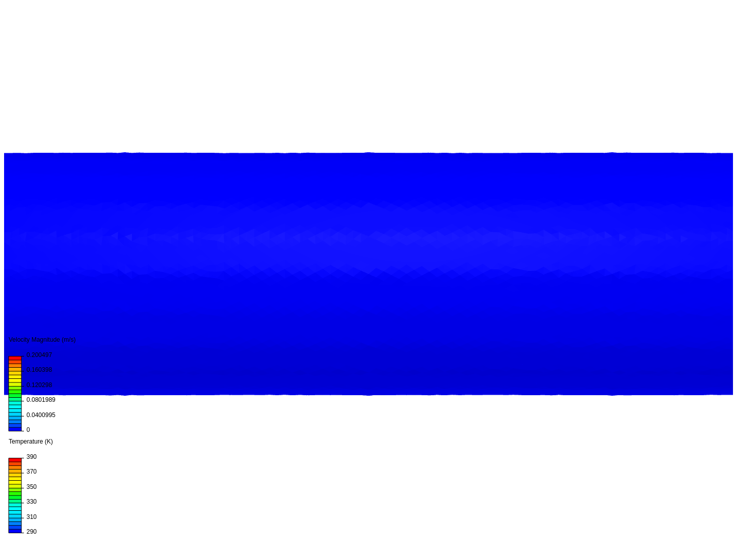 pkyeh on SimScale | SimScale | Page 1