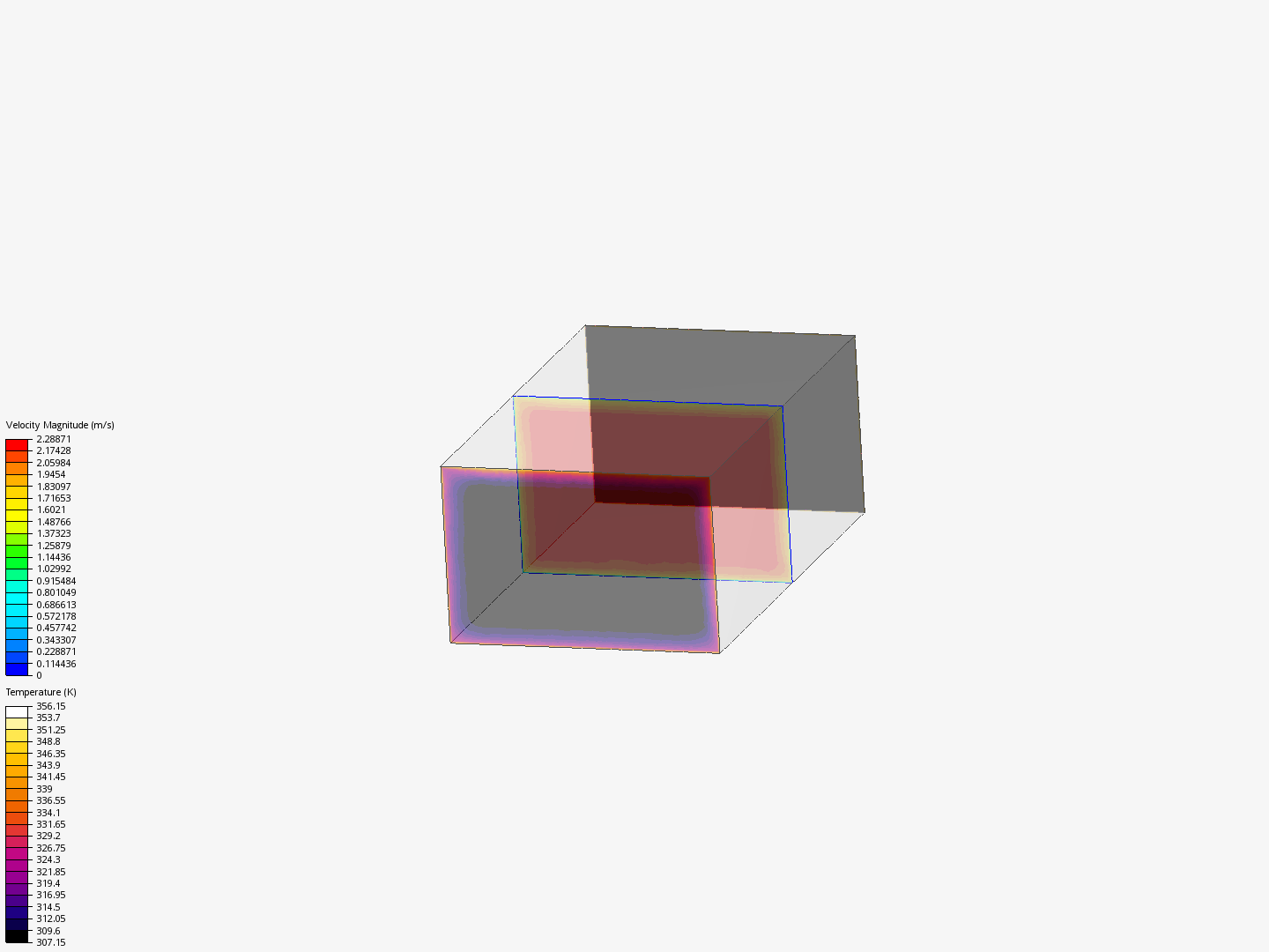 My_project by plaksins528 | SimScale