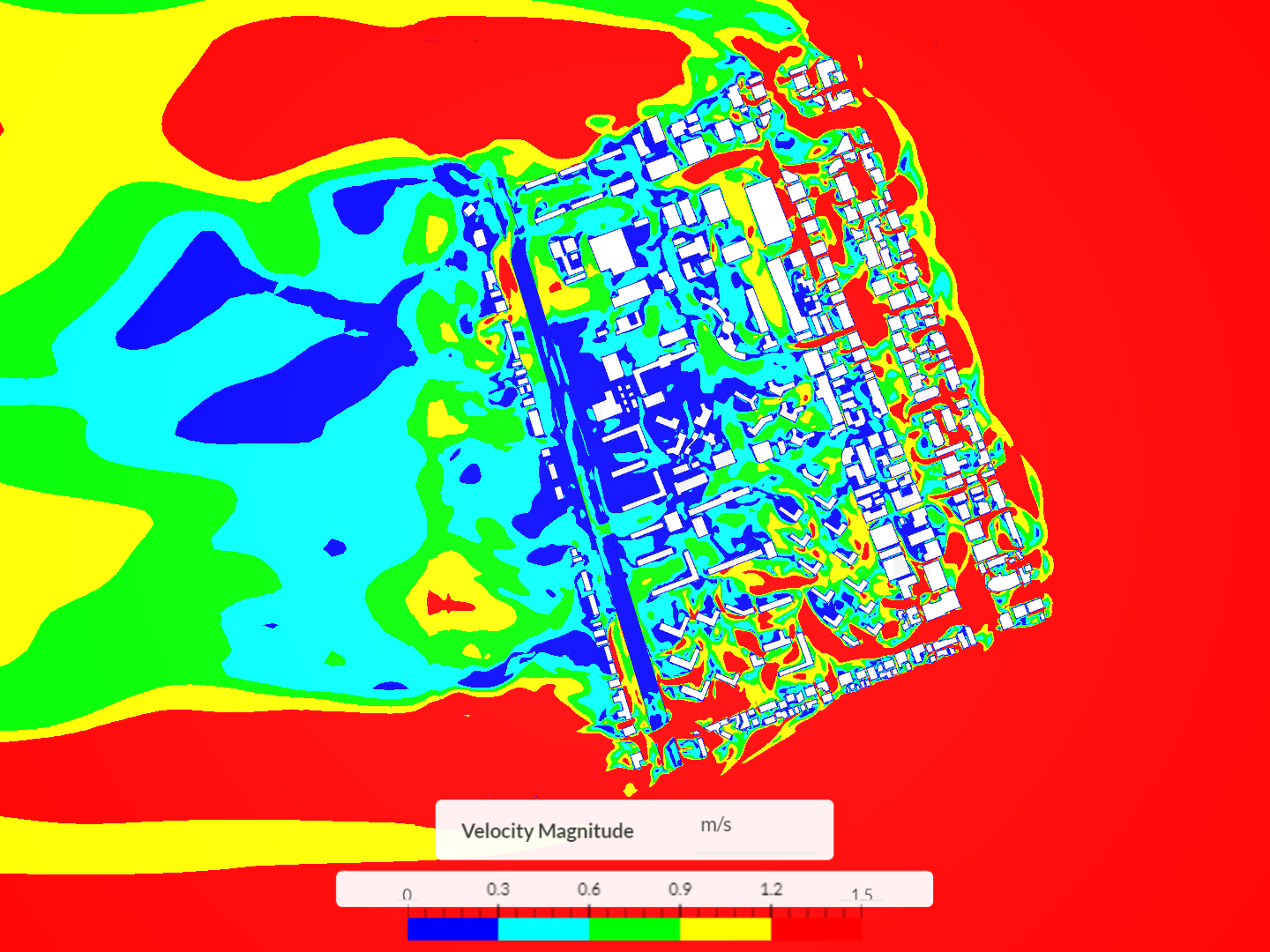 C2box by platform | SimScale