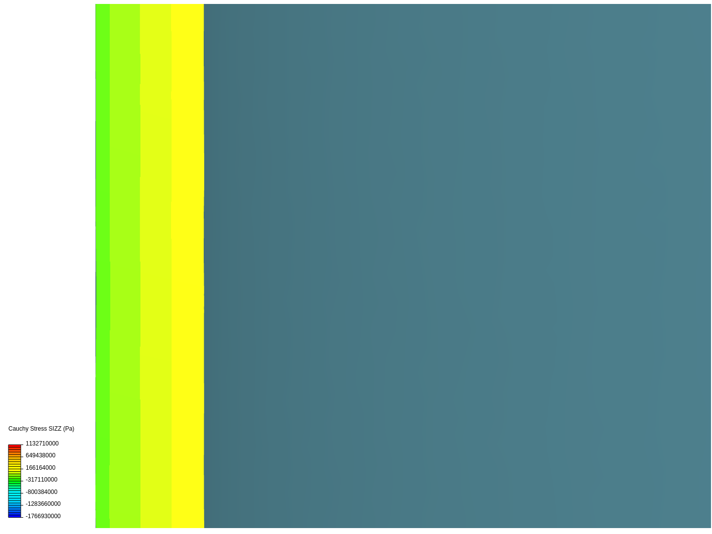 Pipe2 by plindroth | SimScale