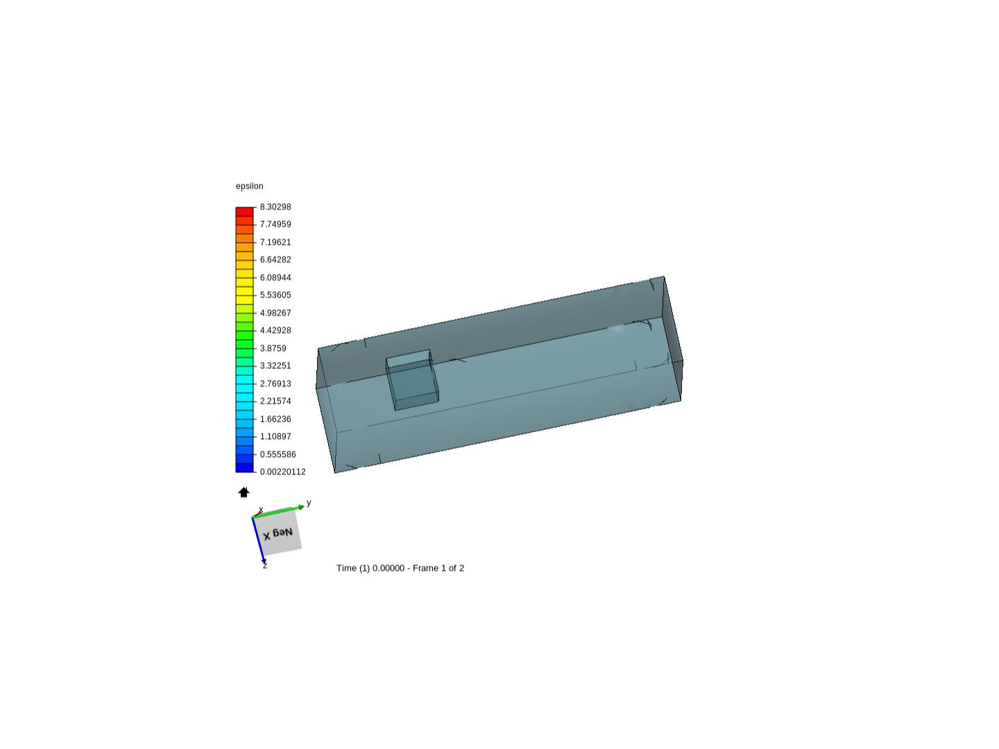 pruebas2d by plopezt | SimScale
