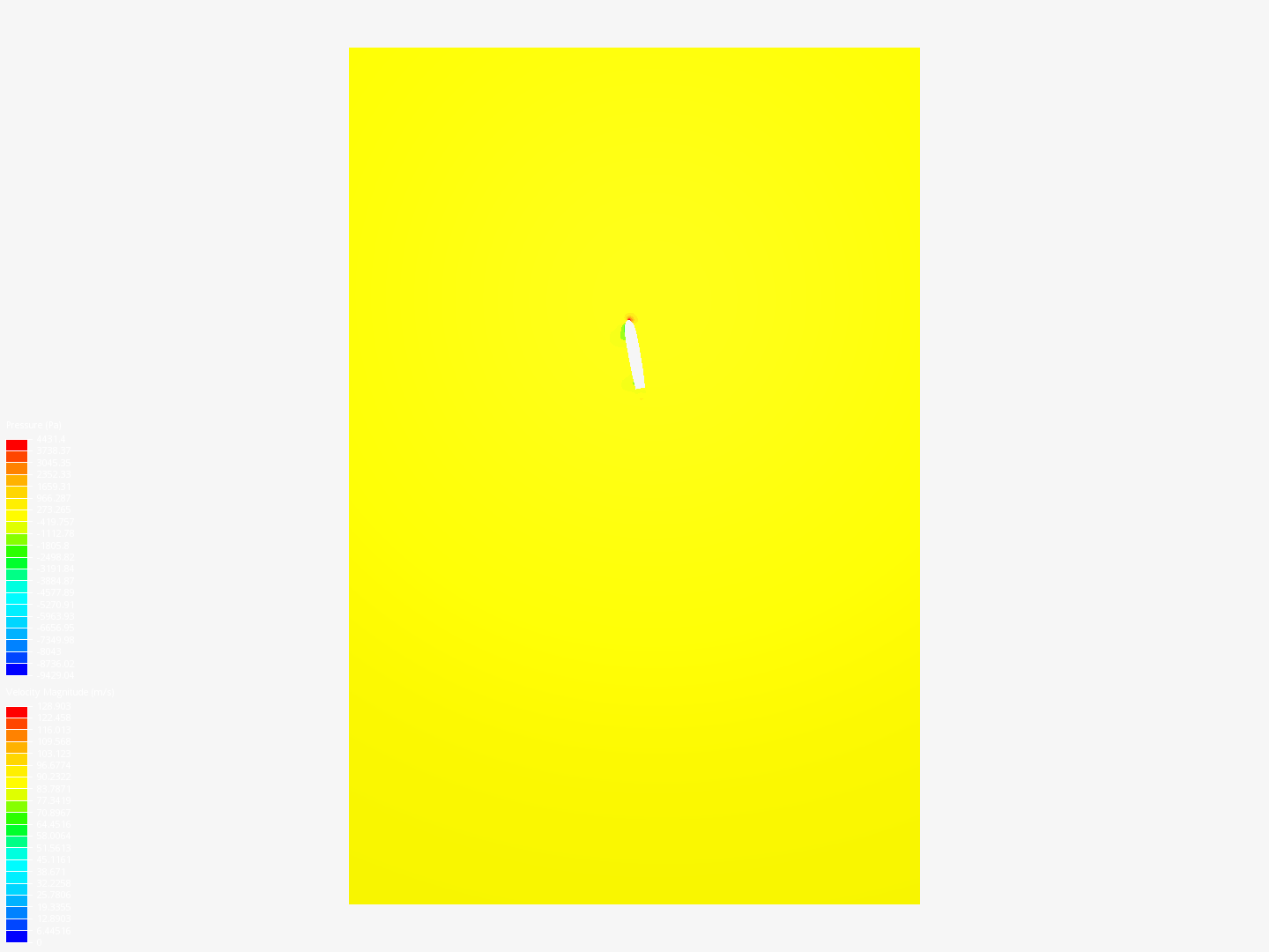 yahoo V4X by plumbing | SimScale