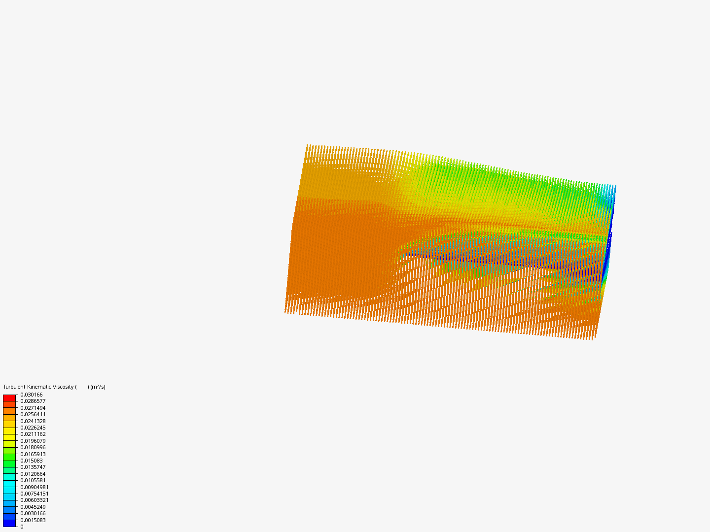 wing twist 3deg by plutz | SimScale