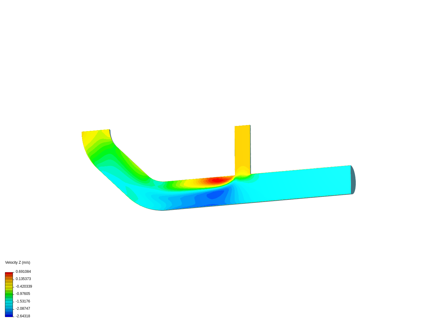 pmak on SimScale | SimScale | Page 1