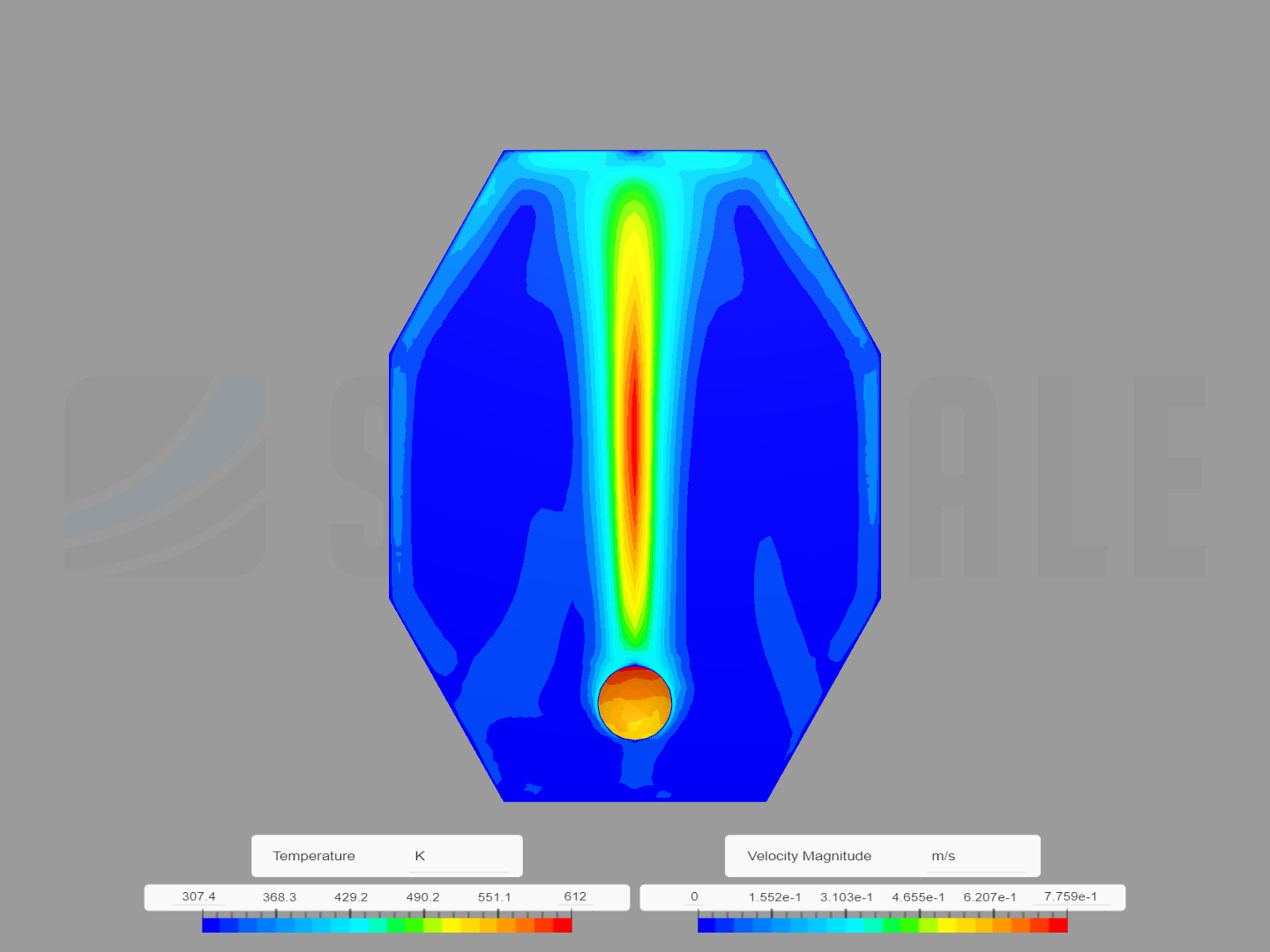 CFD Example by pmaties | SimScale