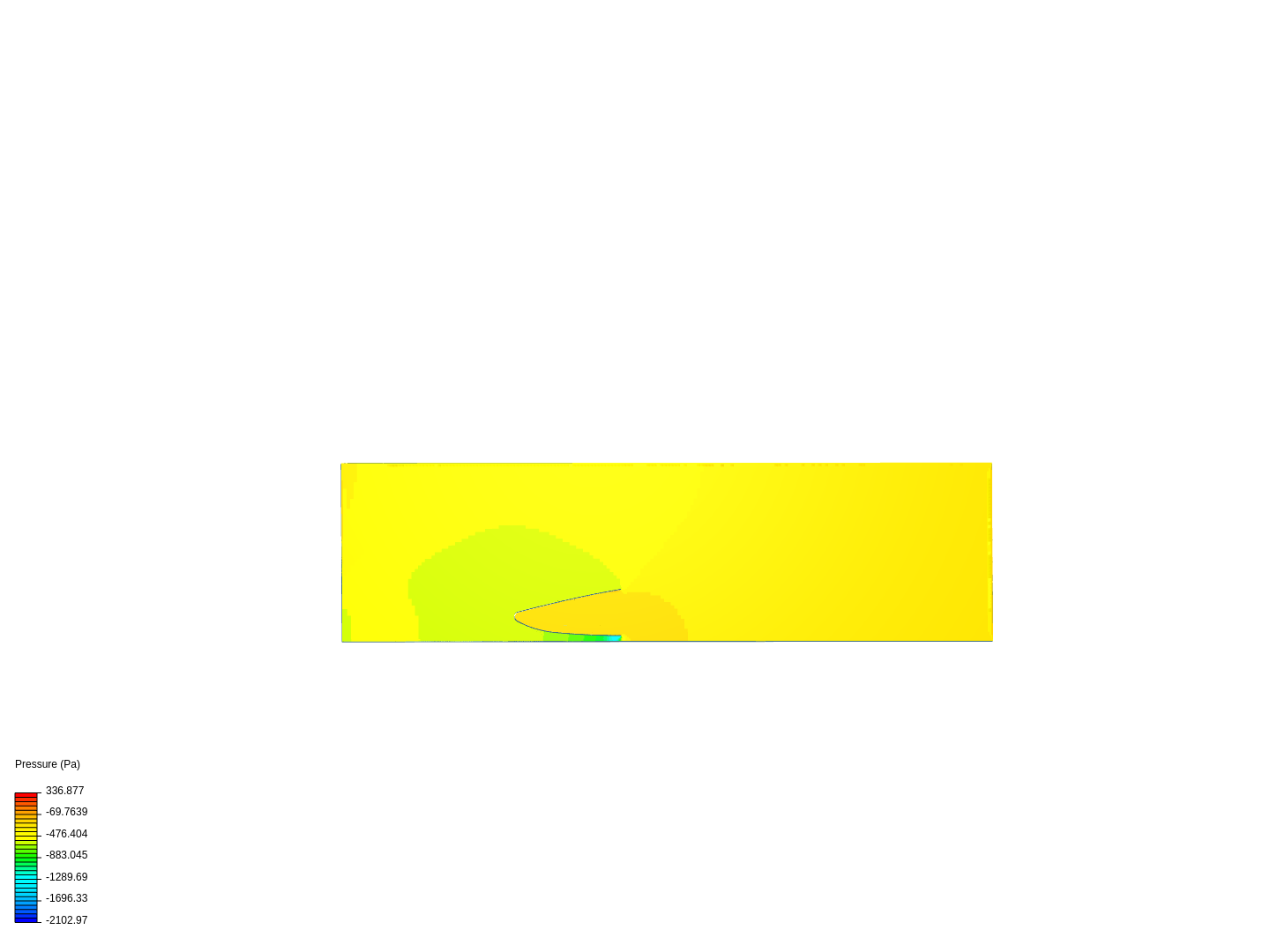 2D NOSE PROFILE by pmistry | SimScale