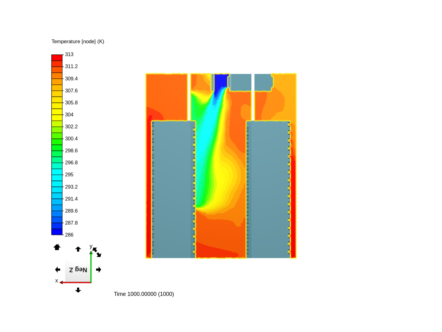 battery storage fluent analyis by pmita | SimScale