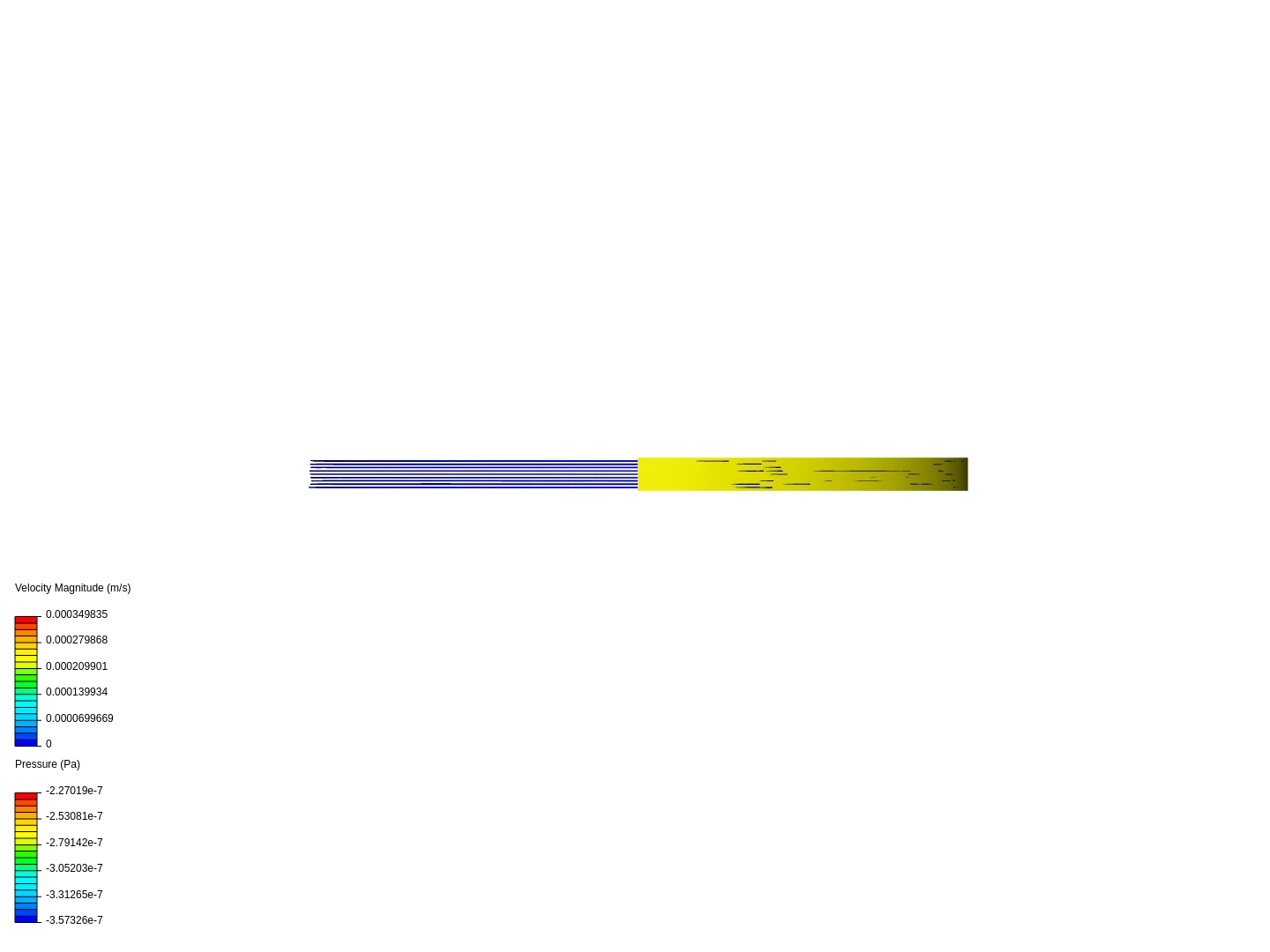 Taylor Couette Flow Simulation of Rotating Zones by pmp00 | SimScale