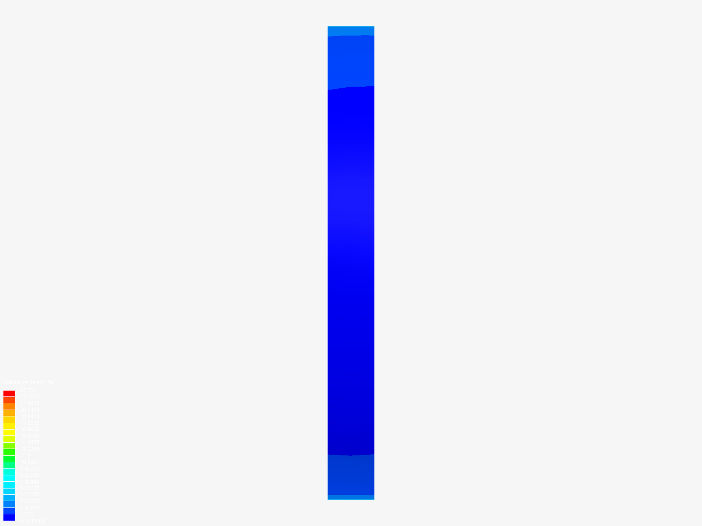 Static | SimScale Project Library | Page 75