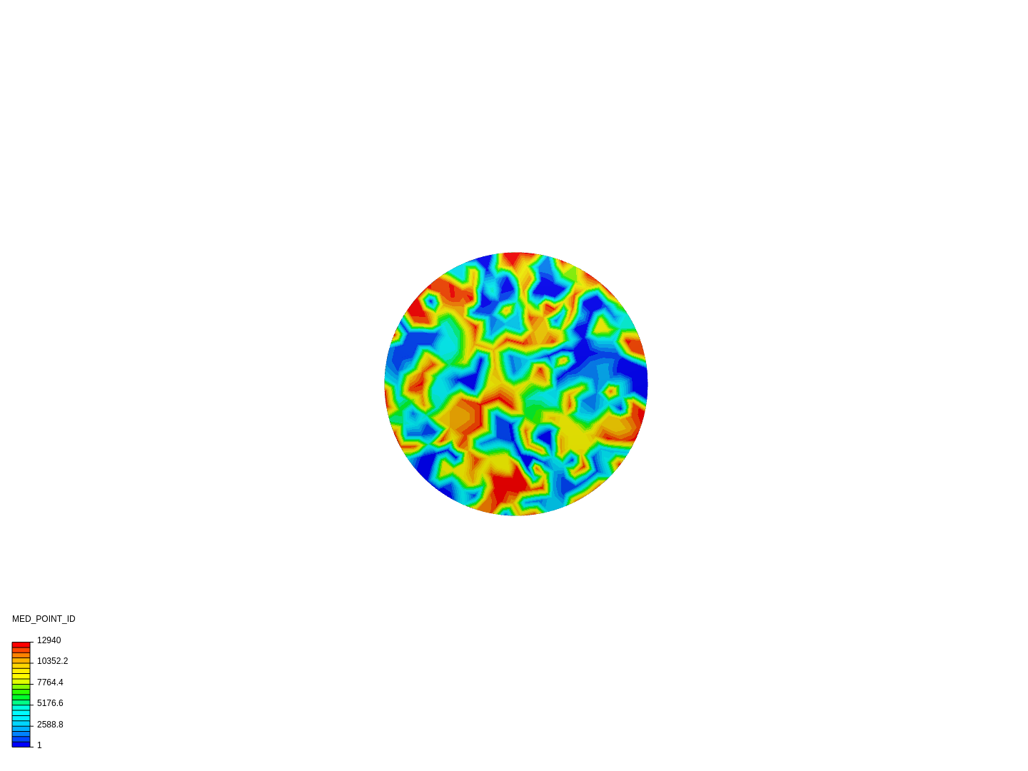 Static Analysis of Tourque Applied on a Shaft by pnono | SimScale