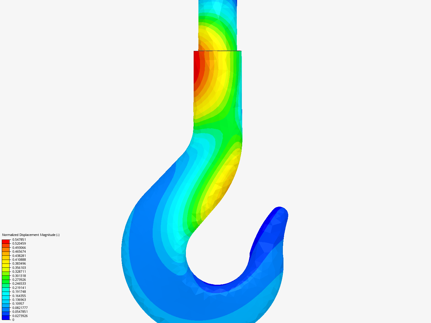 Pnugroho On SimScale SimScale Page 1